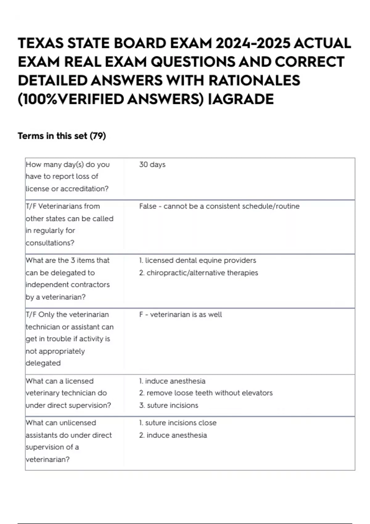 TEXAS STATE BOARD EXAM ACTUAL EXAM REAL EXAM QUESTIONS AND CORRECT ...