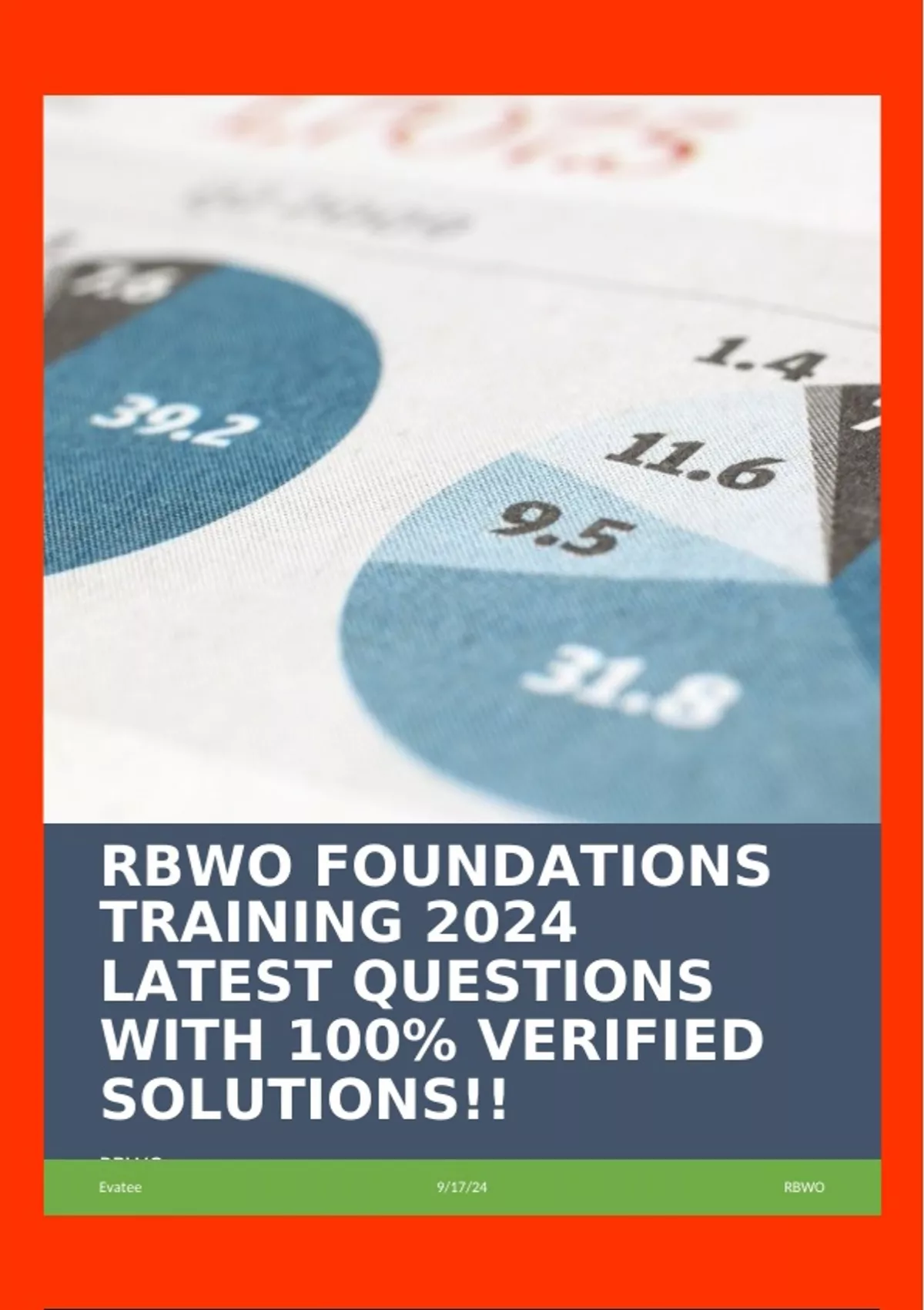 RBWO FOUNDATIONS TRAINING 2024 LATEST QUESTIONS WITH 100% VERIFIED ...