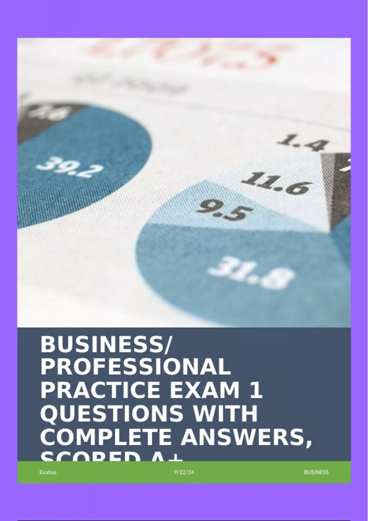 BUSINESS/PROFESSIONAL PRACTICE EXAM 1 QUESTIONS WITH COMPLETE ANSWERS ...