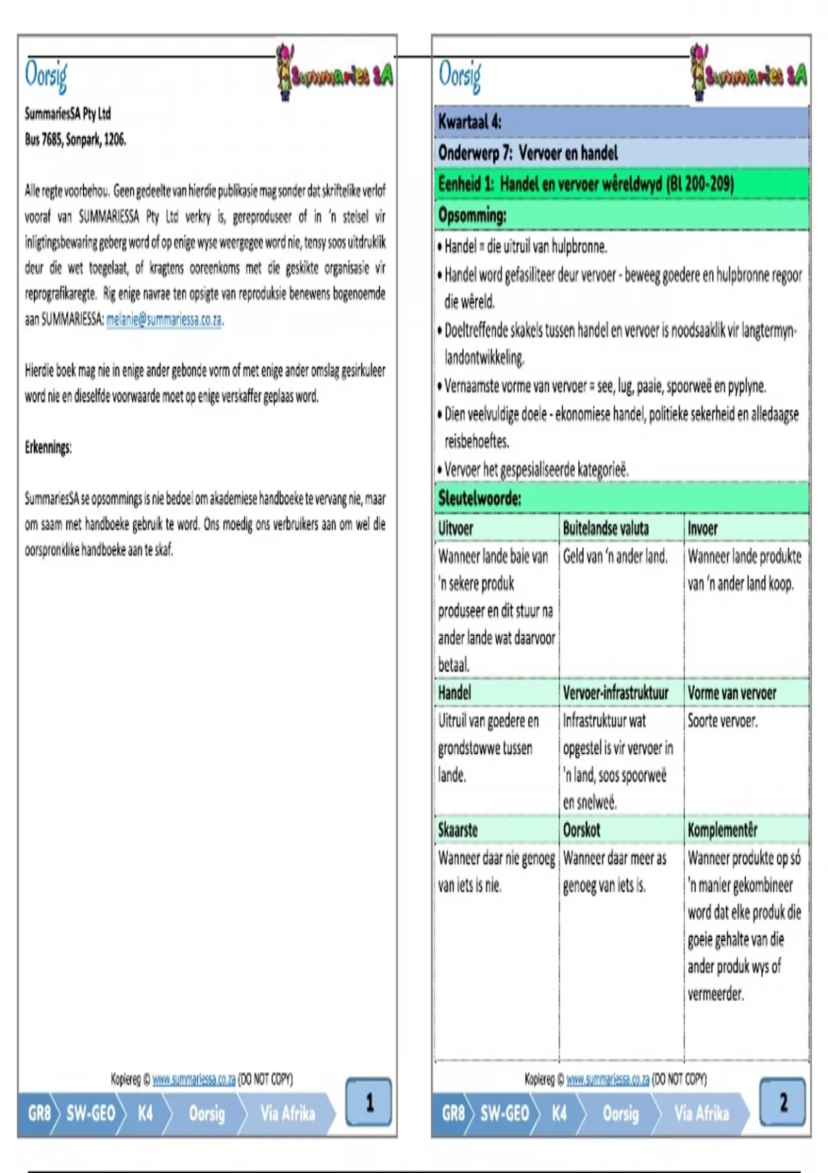 Summary Graad 8 Sosiale Wetenskappe (SW) (Geografie) Kwartaal 4 (Via ...