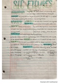 Honors Chemistry Notes - Chemistry - Stuvia US