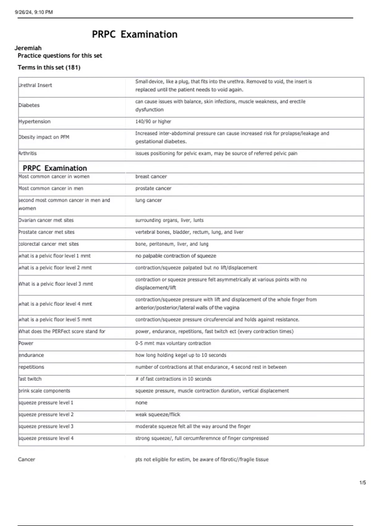 PRPC Examination Flashcards _ Questions With 100- Correct Answers..pdf ...