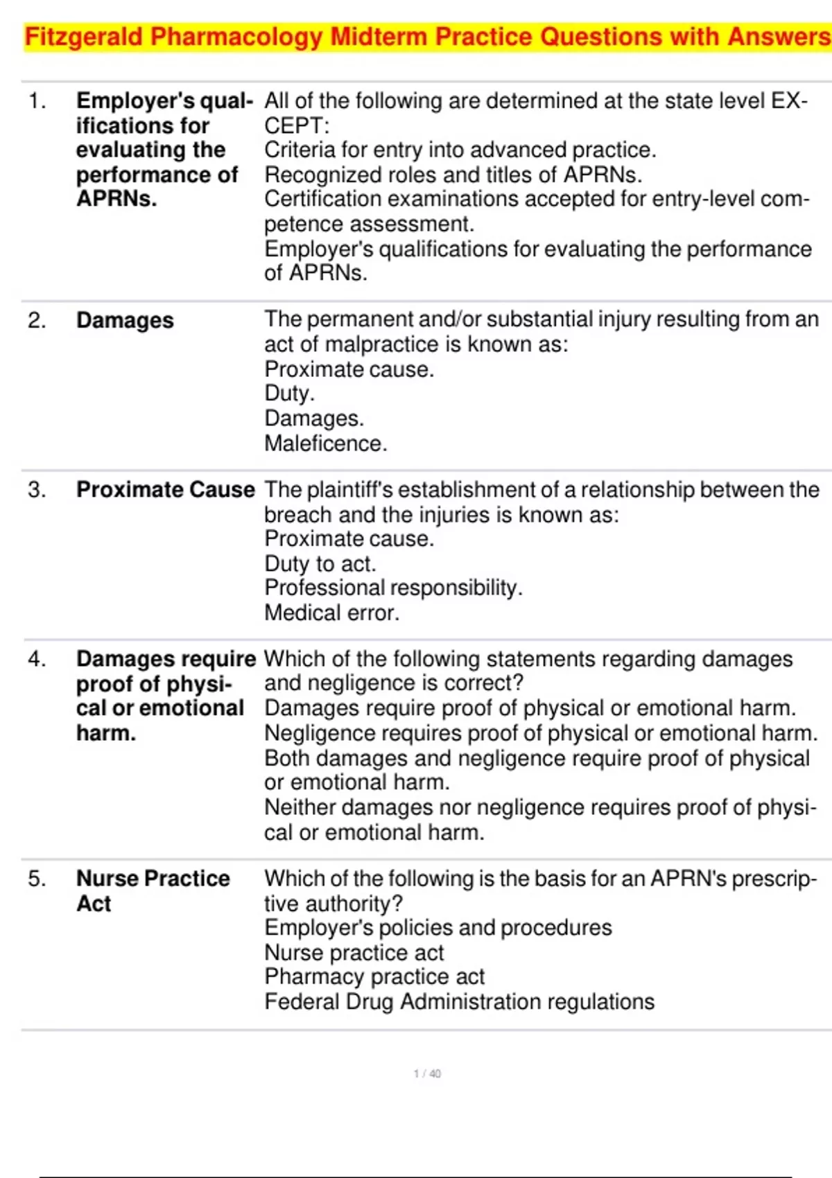 Fitzgerald Pharmacology Midterm Practice Questions with Answers ...