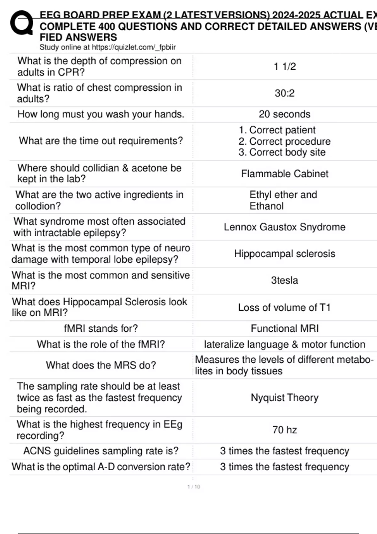EEG BOARD PREP EXAM (2 LATEST VERSIONS) ACTUAL EXAM COMPLETE 400 ...