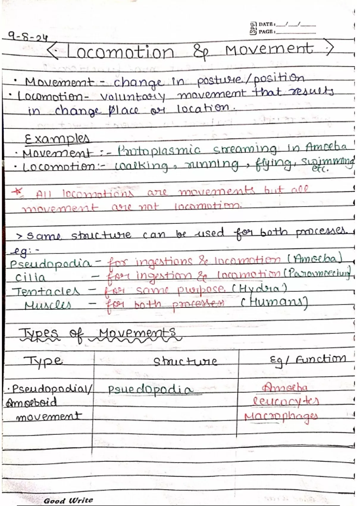 Neet exam notes of locomotion and movement and many more - NEET - Stuvia US