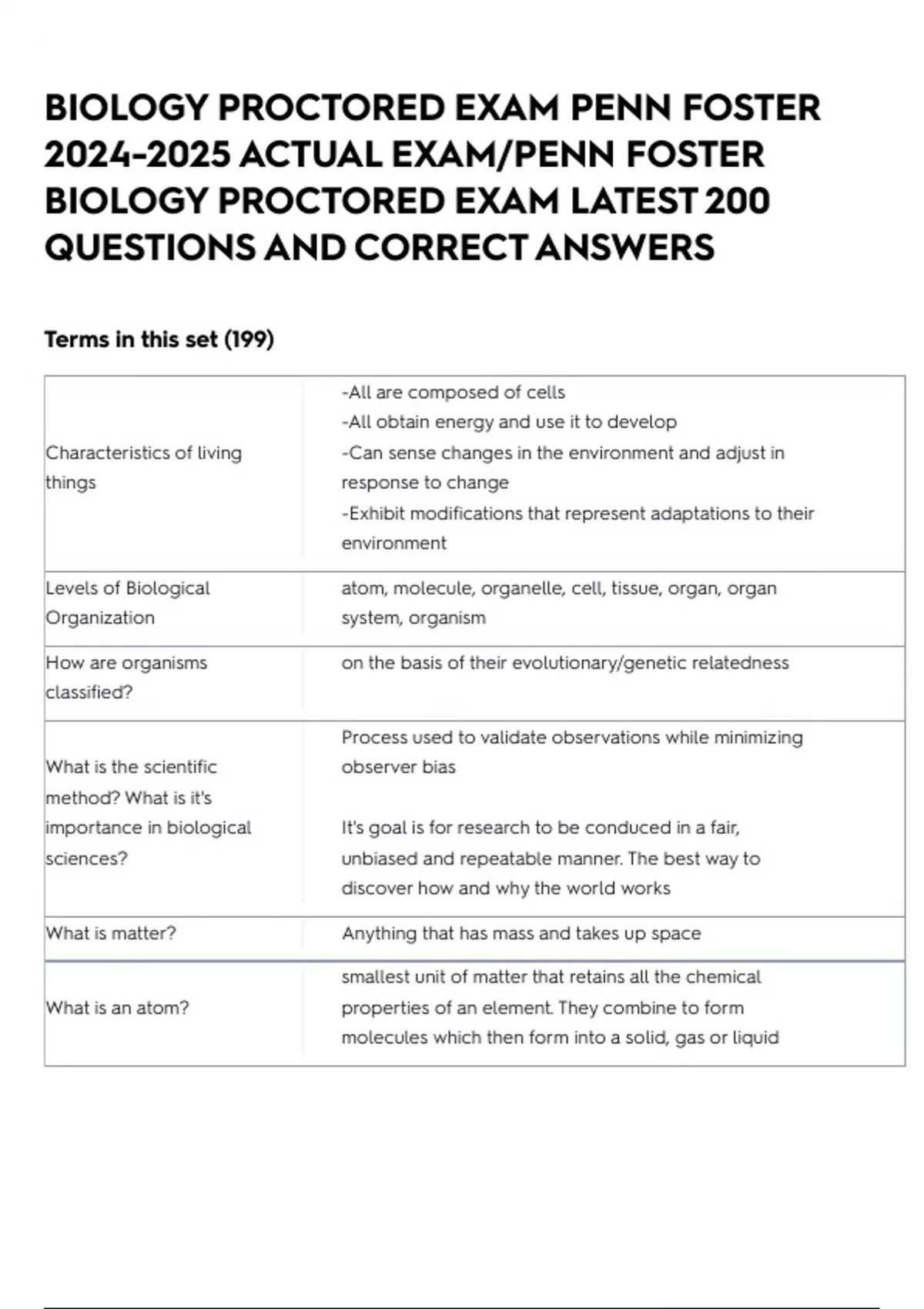 BIOLOGY PROCTORED EXAM PENN FOSTER ACTUAL EXAM/PENN FOSTER BIOLOGY ...