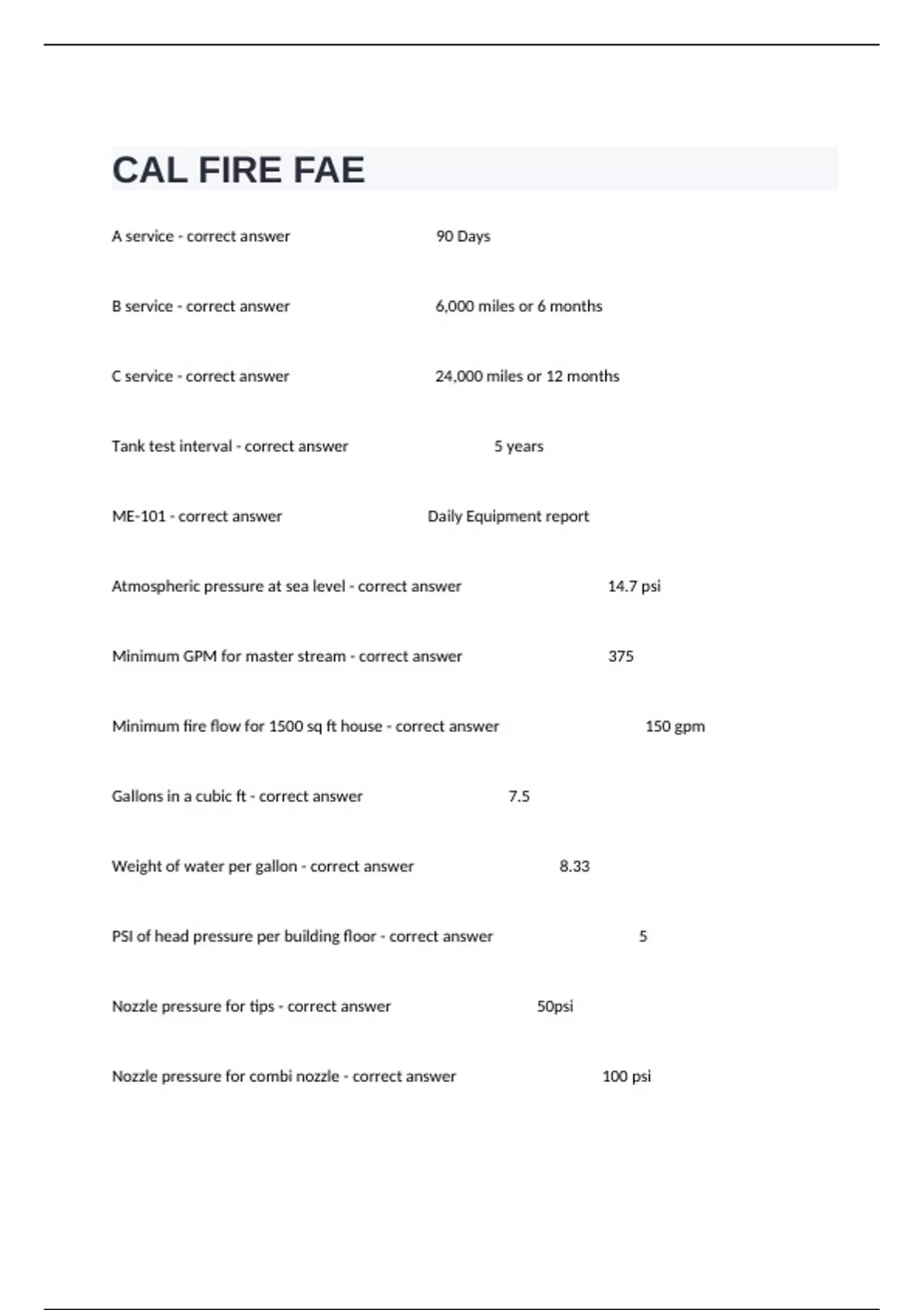 CAL FIRE FAE Actual Questions With Correct Detailed Answer Guaranteed ...