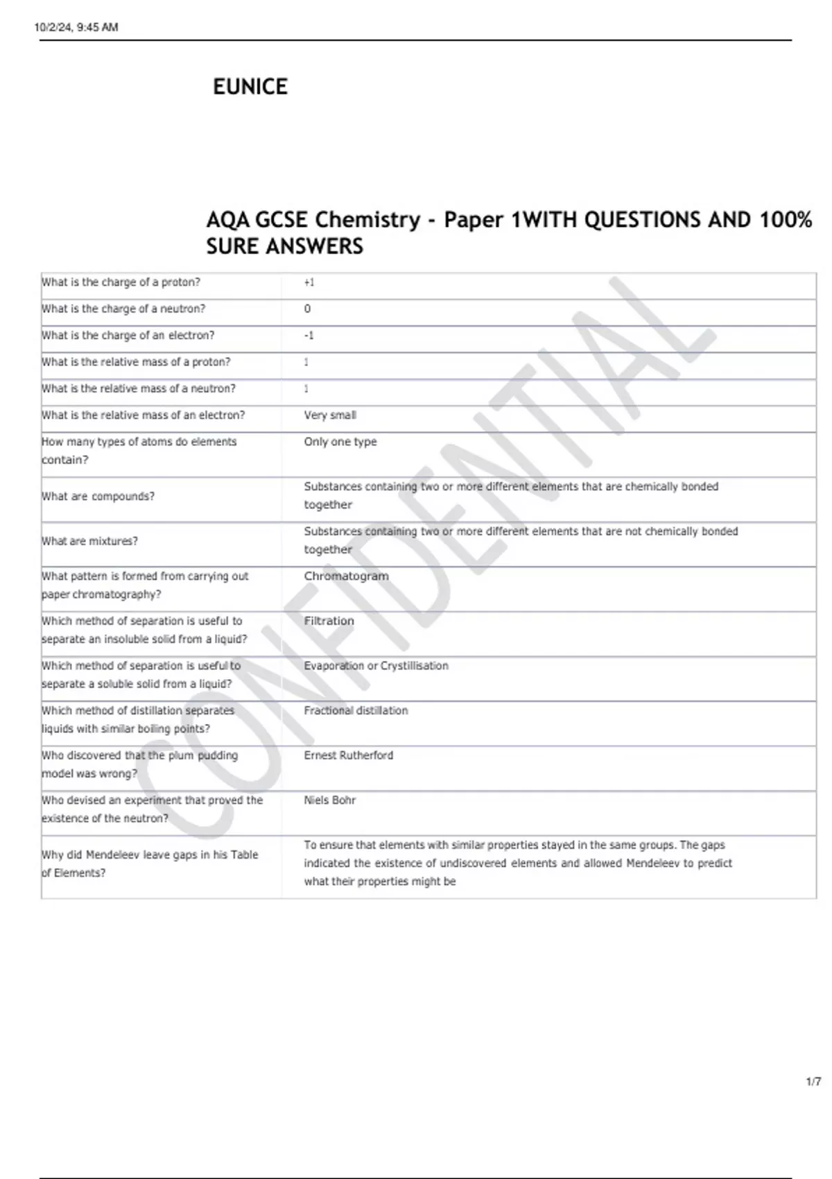 AQA GCSE Chemistry - Paper 1 WITH 100- SURE ANSWERS - Chemistry - Stuvia US