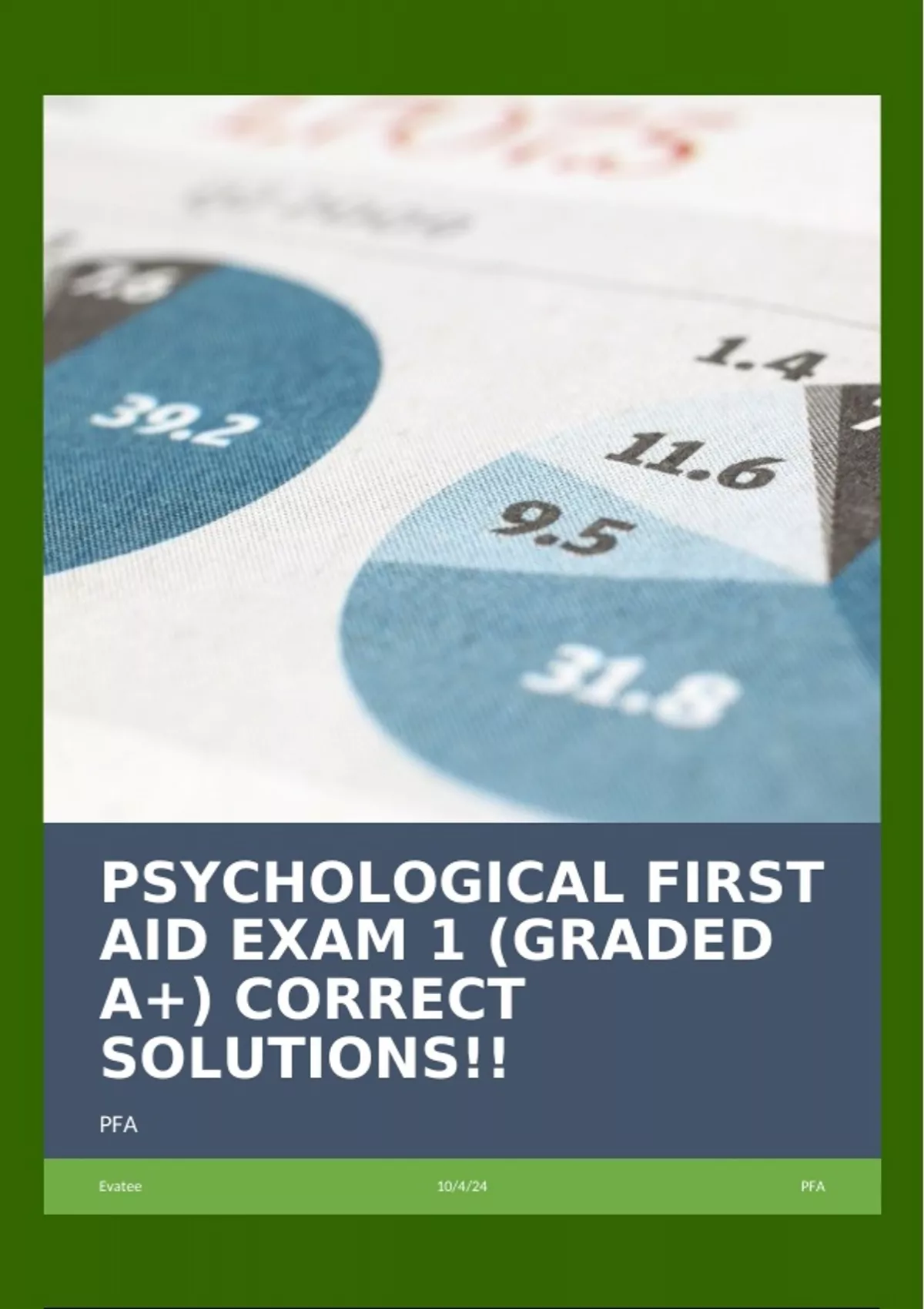 PSYCHOLOGICAL FIRST AID EXAM 1 (GRADED A+) CORRECT SOLUTIONS!! - PFA ...