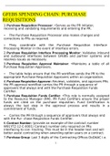 GFEBS SPENDING CHAIN; PURCHASE REQUISITIONS WITH COMPLETE SOLUTION ...