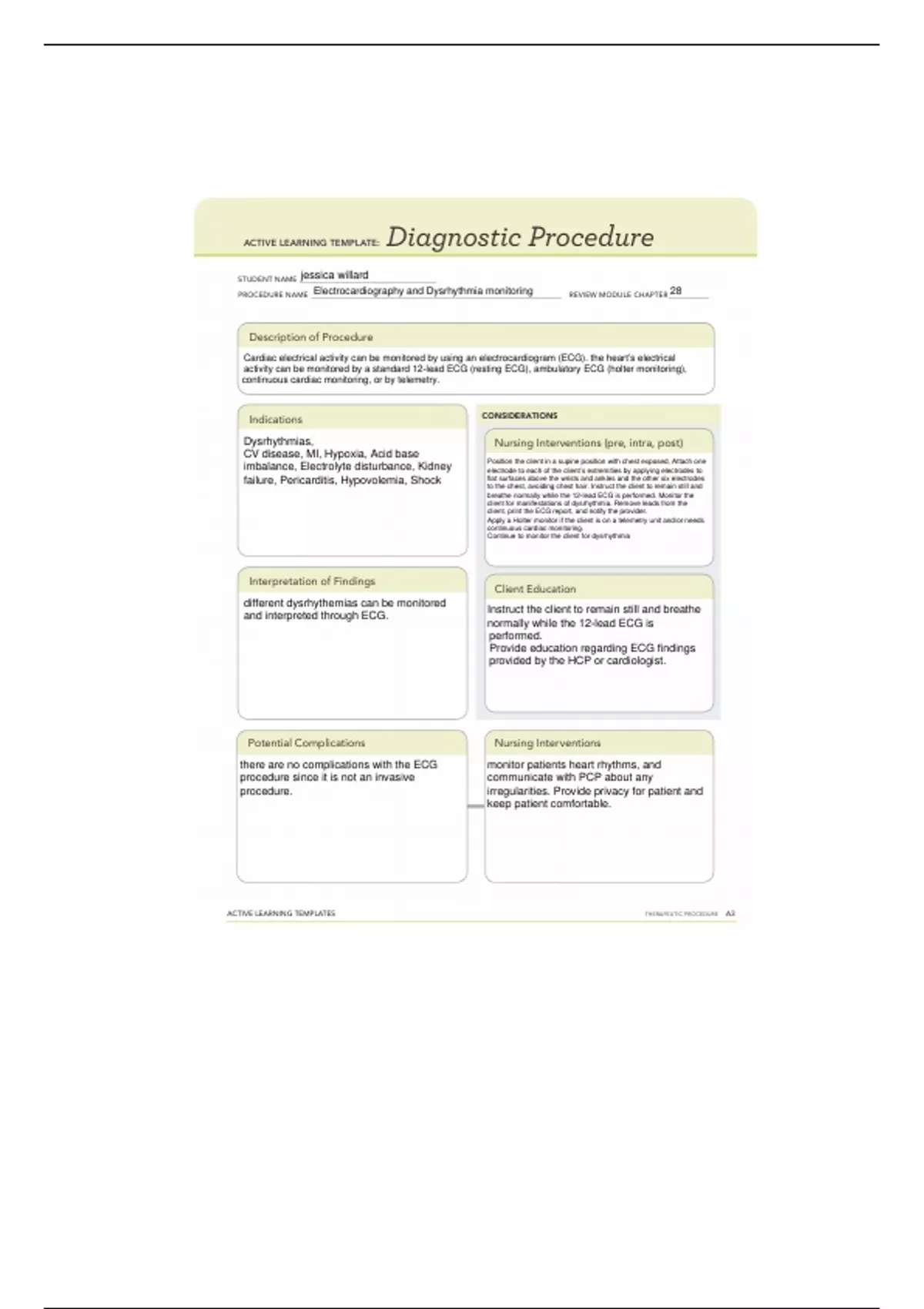 Nur 101 ECG ATI Template - NURSING 101 - Stuvia US