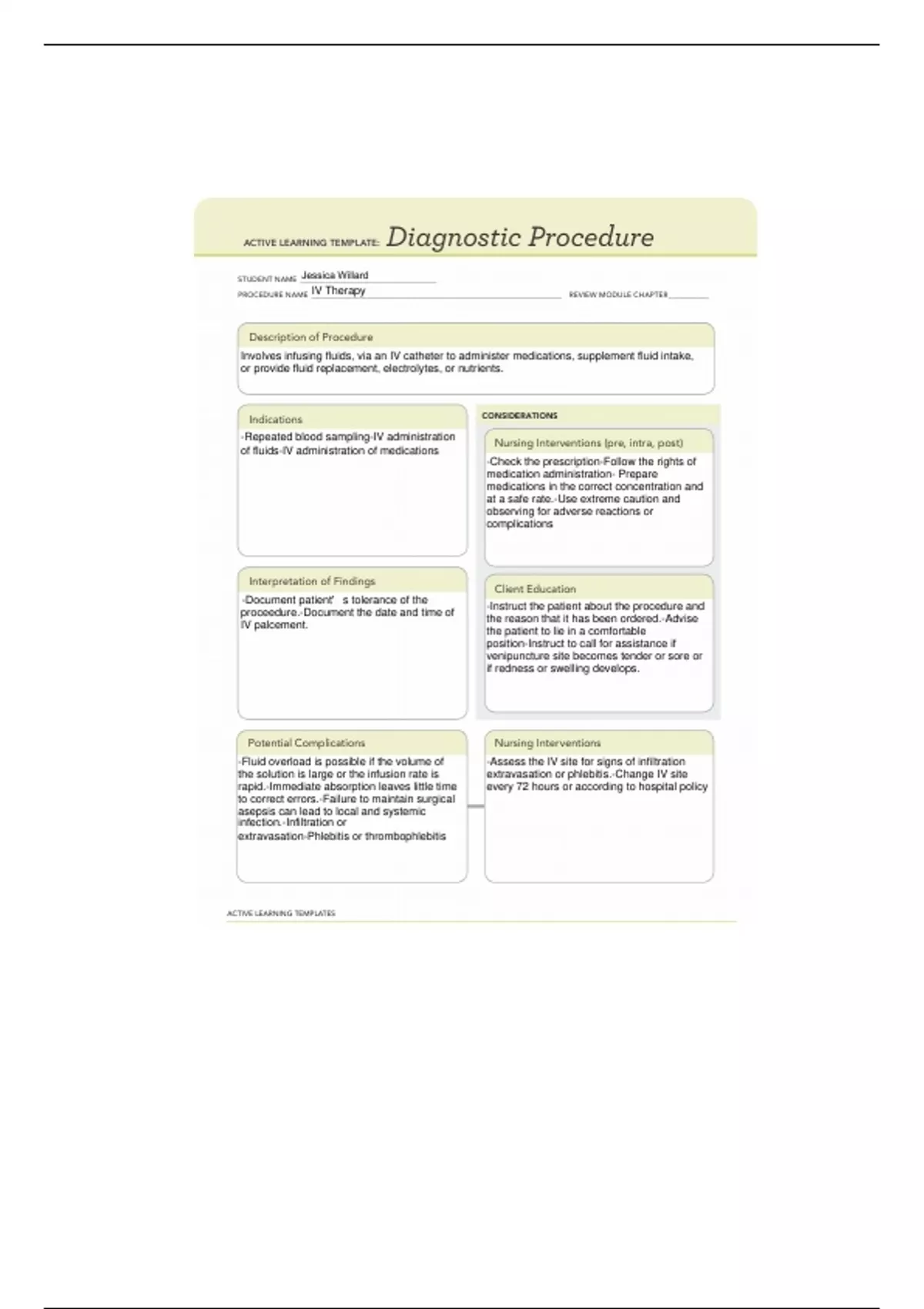 NUR 101 IV Therapy ATI Learning Template - NURSING 101 - Stuvia US