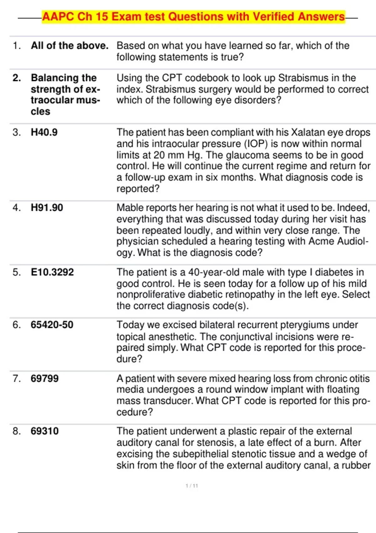 AAPC Ch 15 Exam test Questions with Verified Answers - AAPC Ch 15 ...