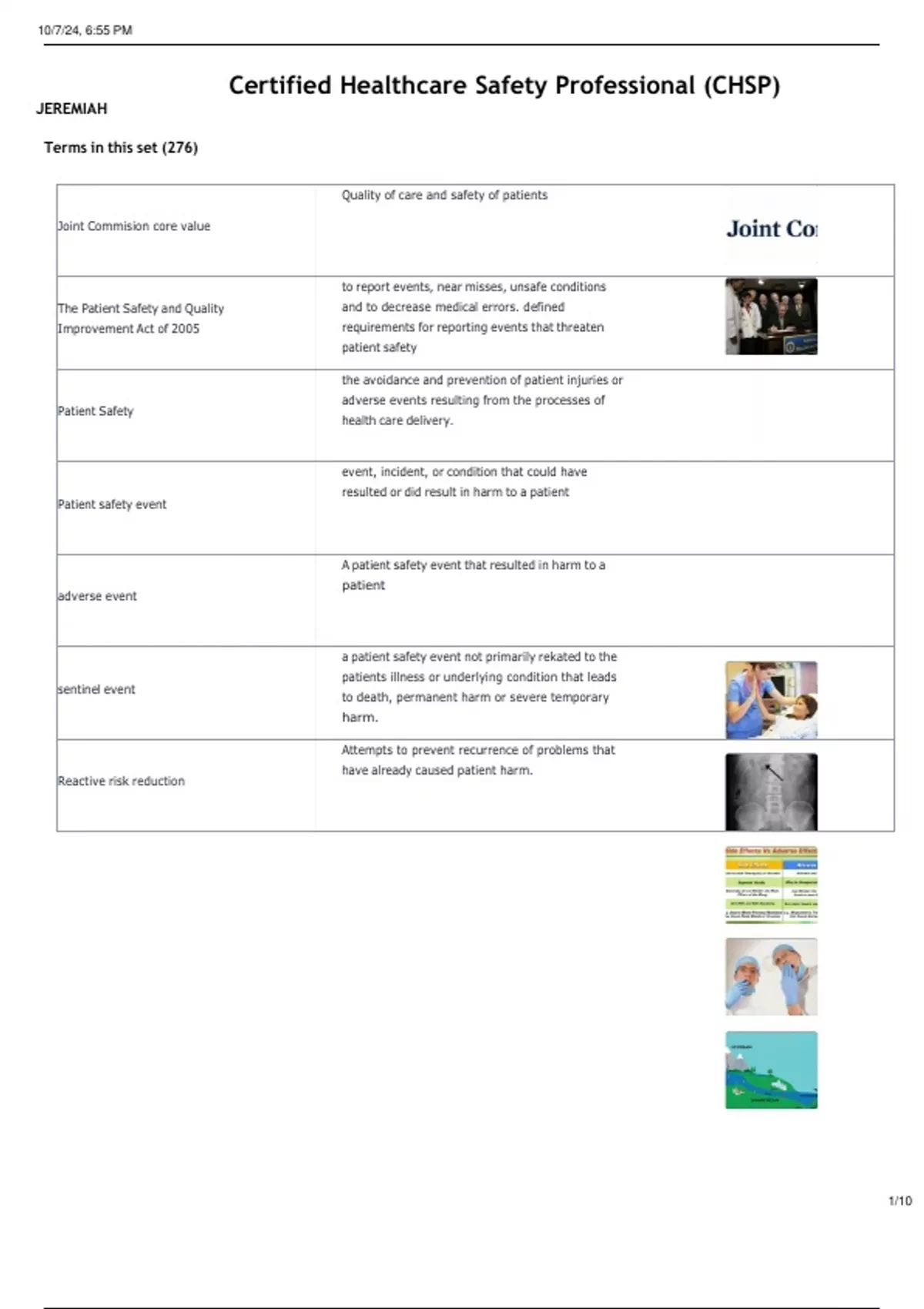 Certified Healthcare Safety Professional (CHSP) with complete solutions ...