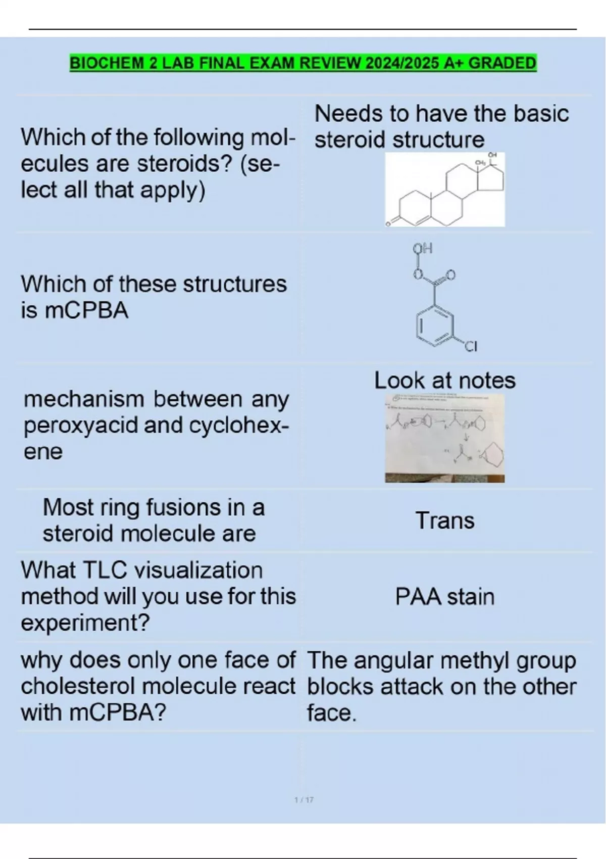 BIOCHEM 2 LAB FINAL EXAM REVIEW 2024/2025 A+ GRADED - BIOCHEM 2 LAB ...