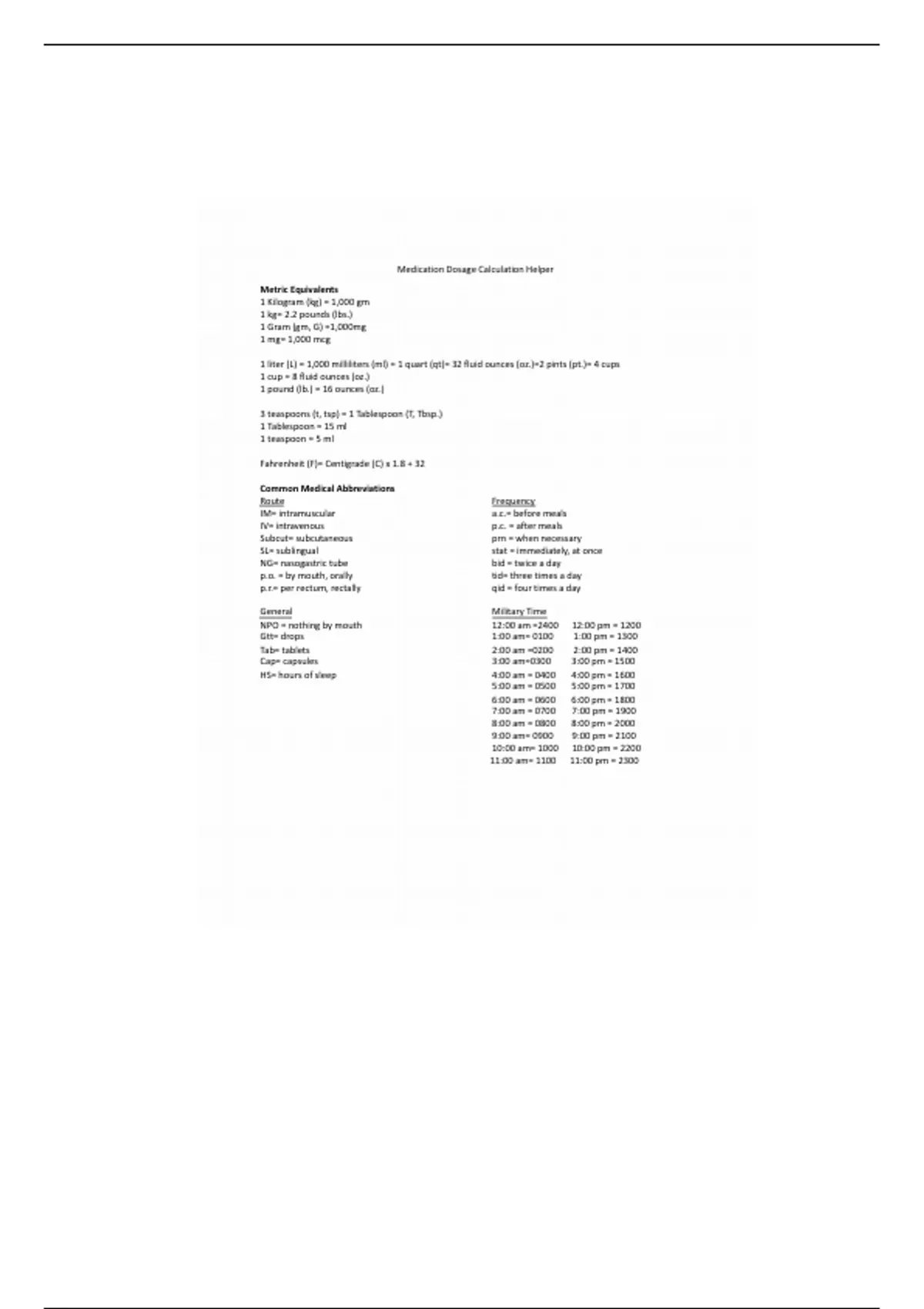 Summary NURS 001 Medication Dosage Calculation - NUR 101 - Stuvia US