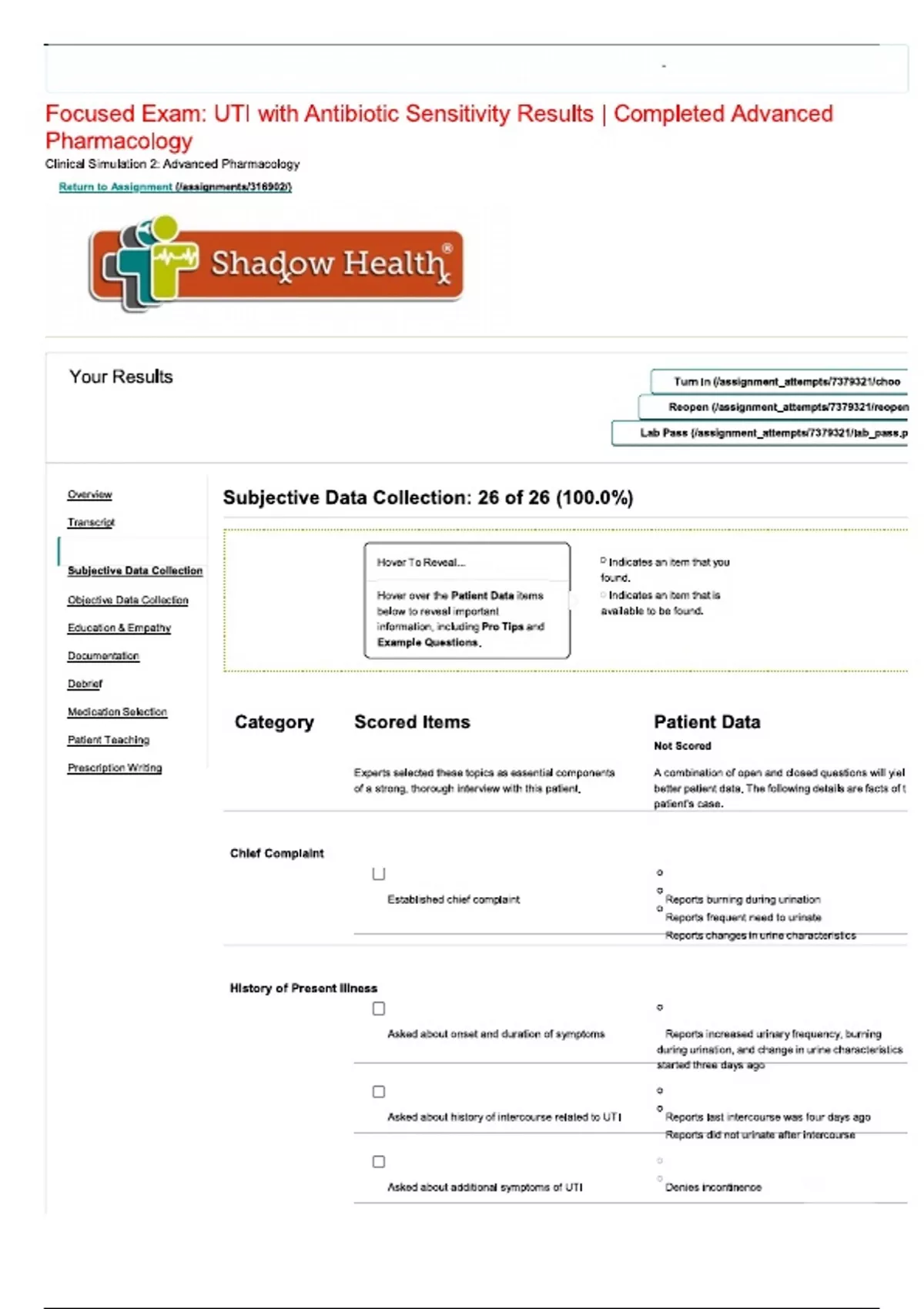 Focused Exam UTI with Antibiotic Sensitivity Results Completed Advanced ...