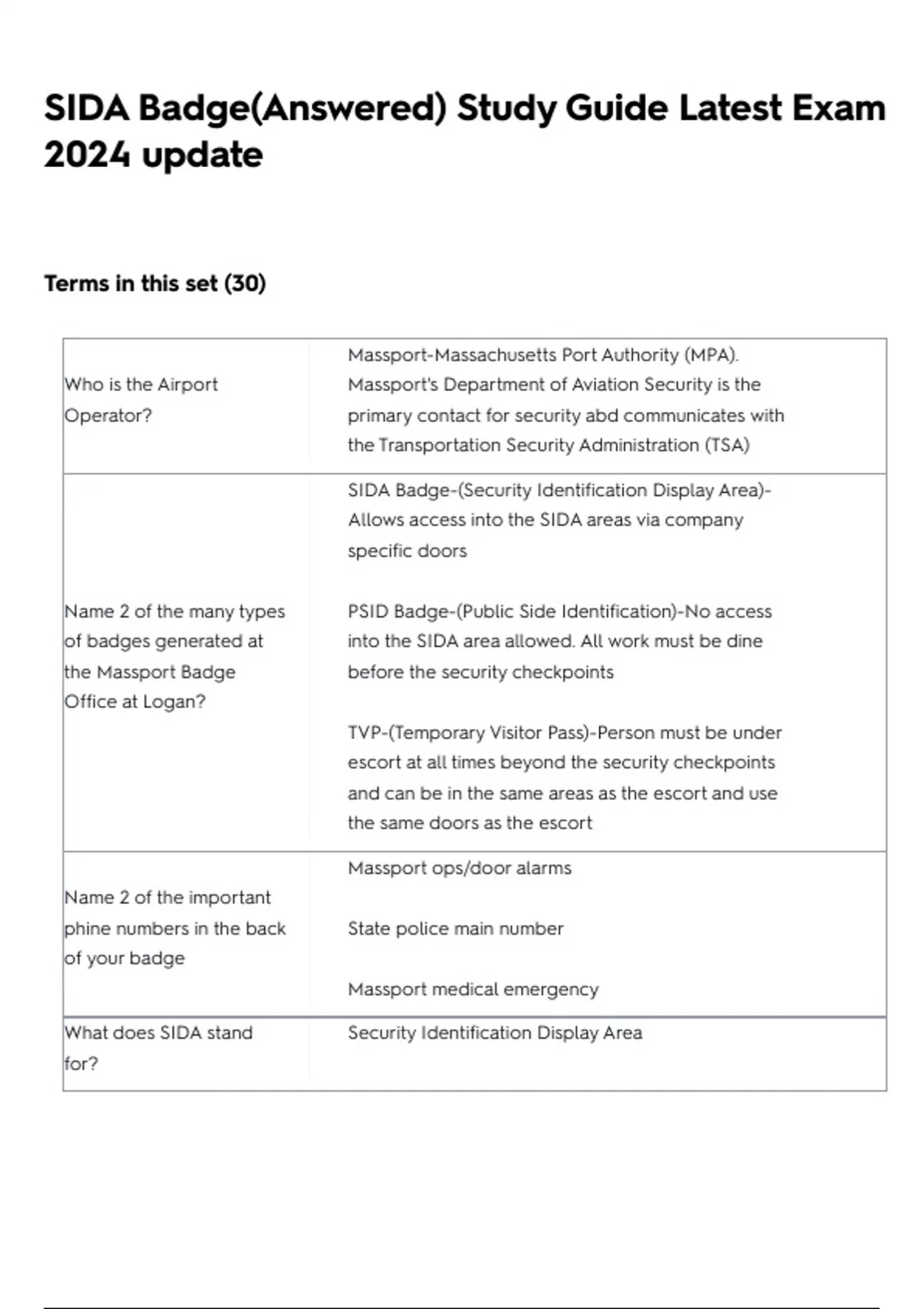 SIDA Badge(Answered) Study Guide Latest Exam 2024 update - Sida badge ...