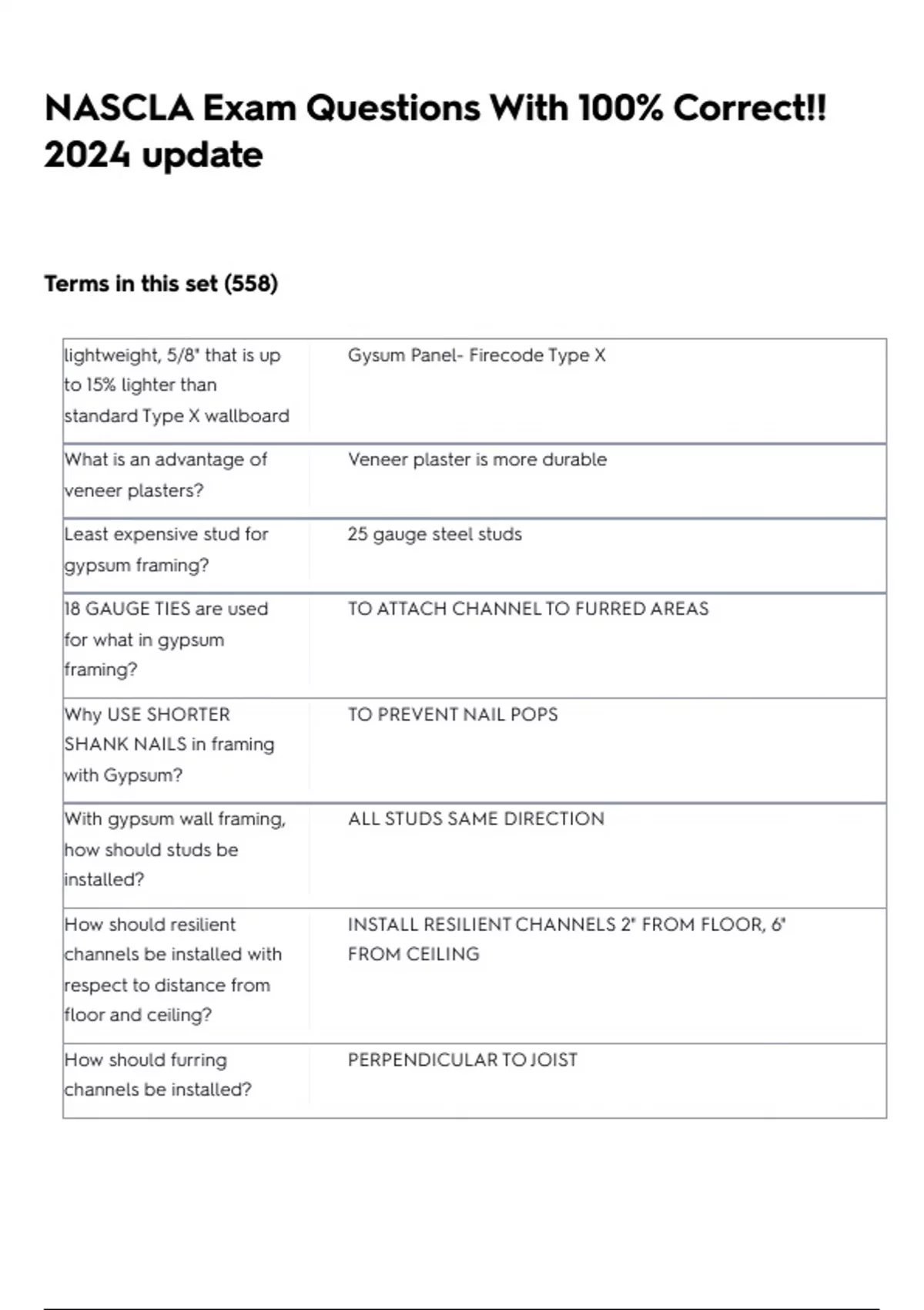 NASCLA Exam Questions With 100% Correct!! 2024 update - Nascla - Stuvia US