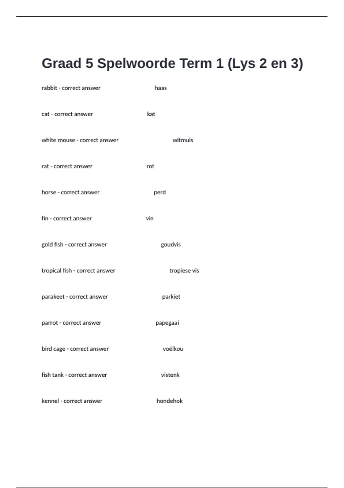 Graad 5 Spelwoorde Term 1 (Lys 2 en 3) Assessment Questions And Answers ...