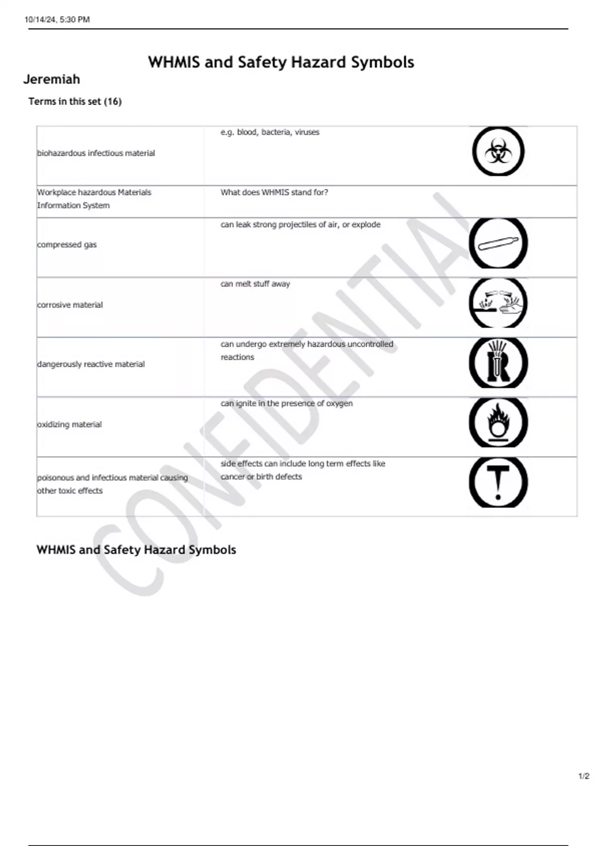 WHMIS and Safety Hazard Symbols Final Exam Questions With Complete ...