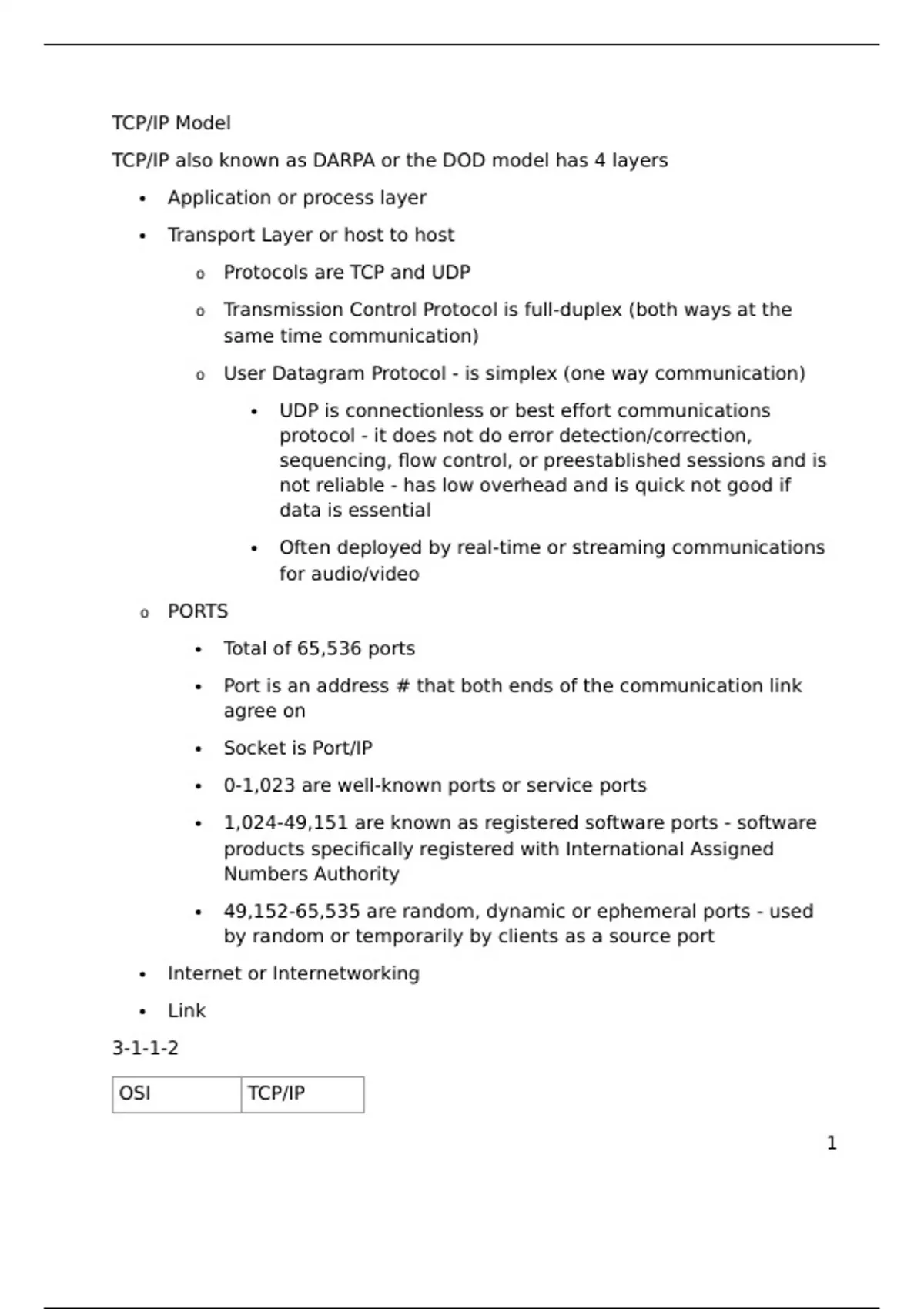 Summary TCP-IP Model - Cyber Security Specialist - Stuvia US