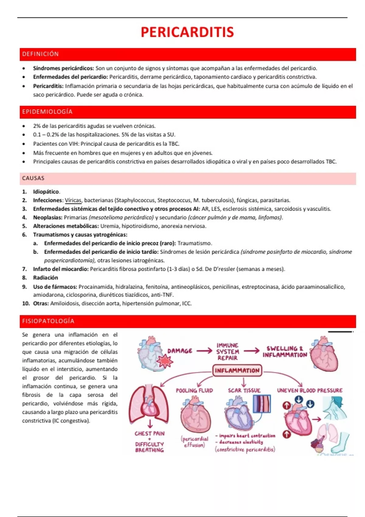 Sumario Resumen pericarditis - Medicina interna - Stuvia US