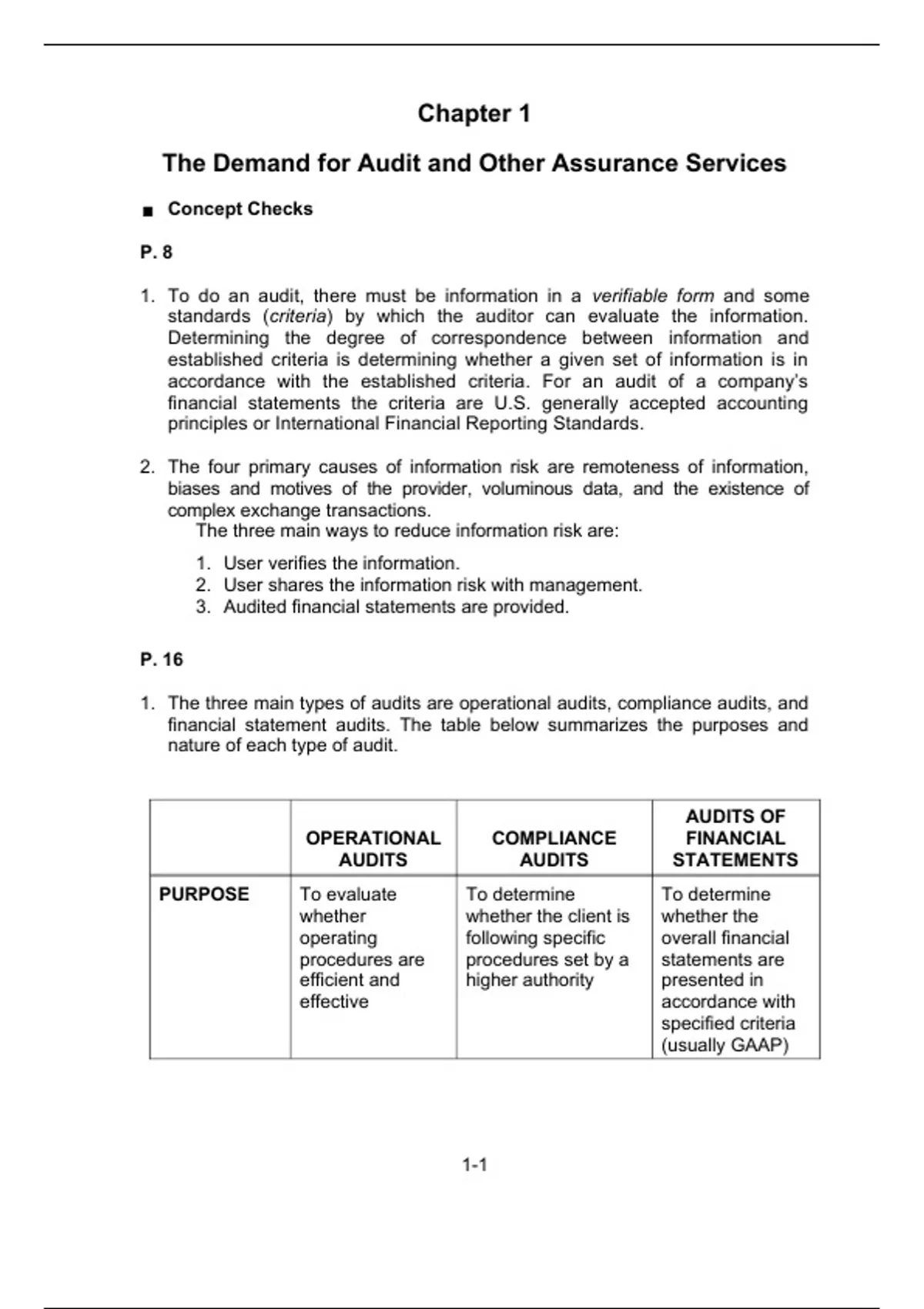 Solution Manual for Auditing and Assurance Services, 17th edition By Alvin A. Arens, Randal J ...