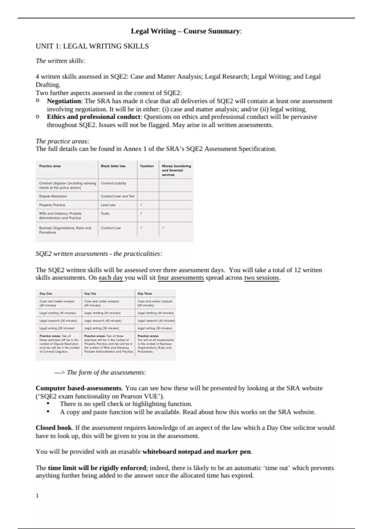 Summary SQE2 Legal Writing Notes - SQE2 - Stuvia UK