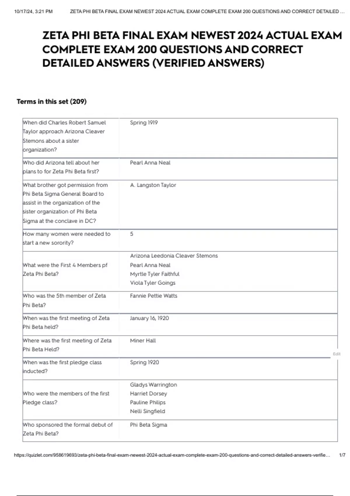 ZETA PHI BETA FINAL EXAM NEWEST 2024 ACTUAL EXAM COMPLETE EXAM 200 ...