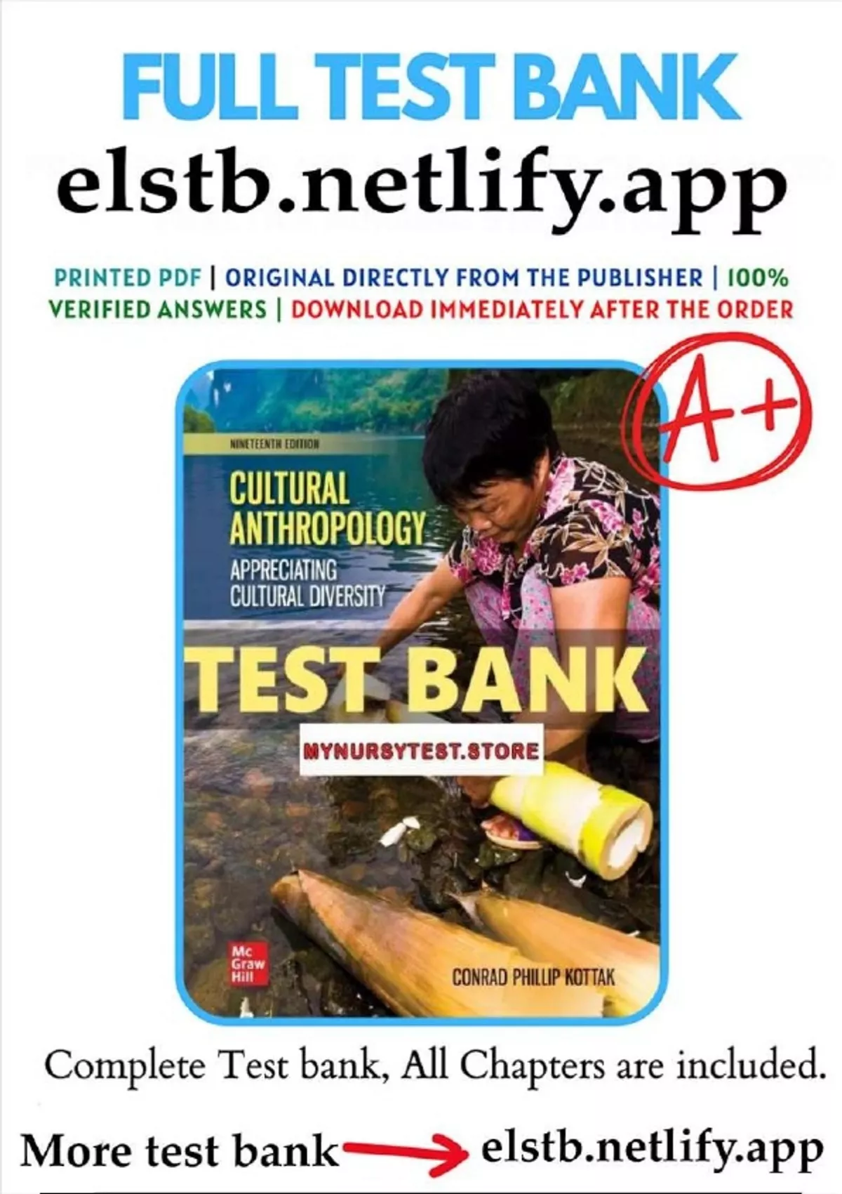 Test Bank For Cultural Anthropology Appreciating Cultural Diversity ...