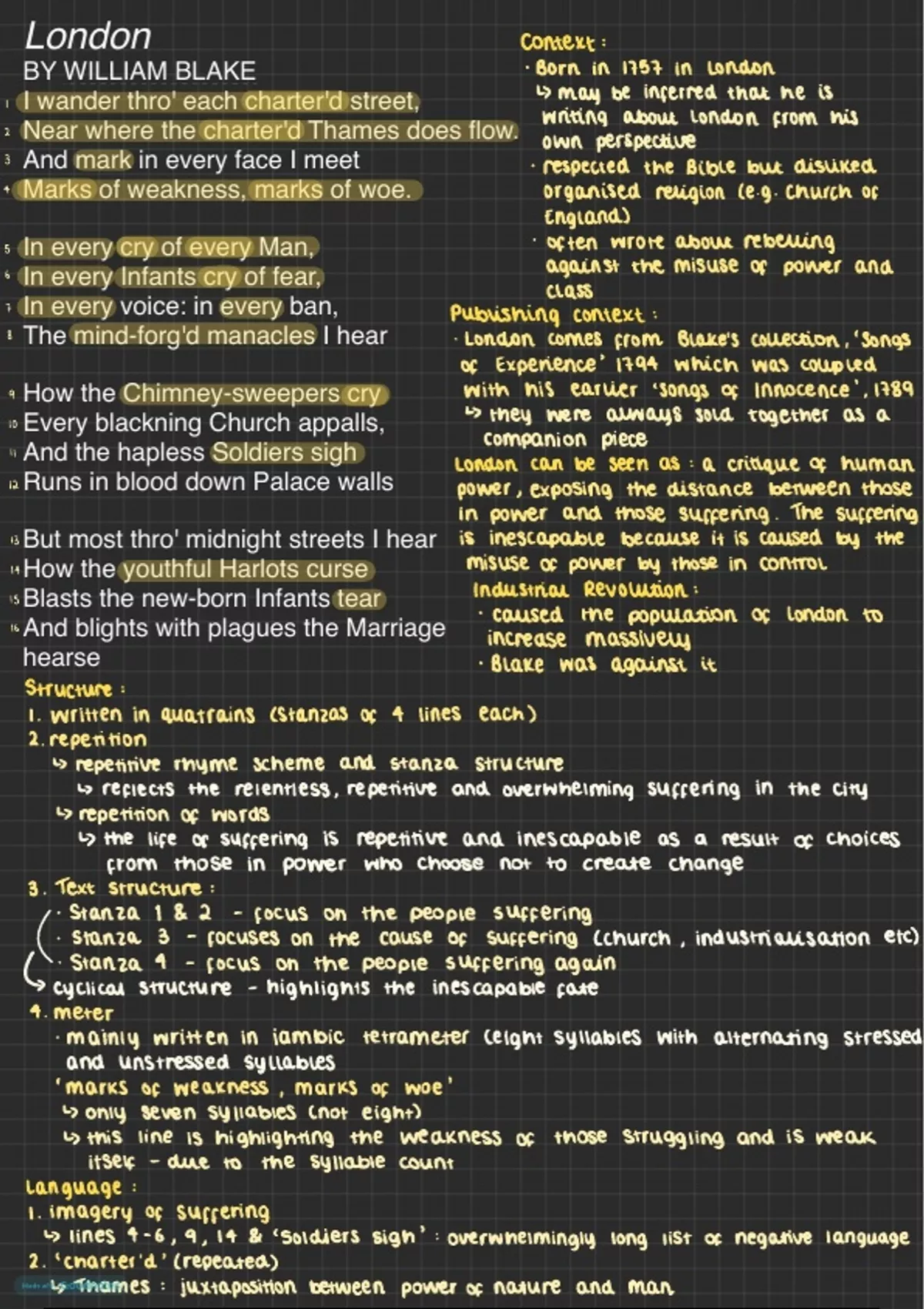 Summary Grade 9 level analysis of the poem “London” by William Blake ...