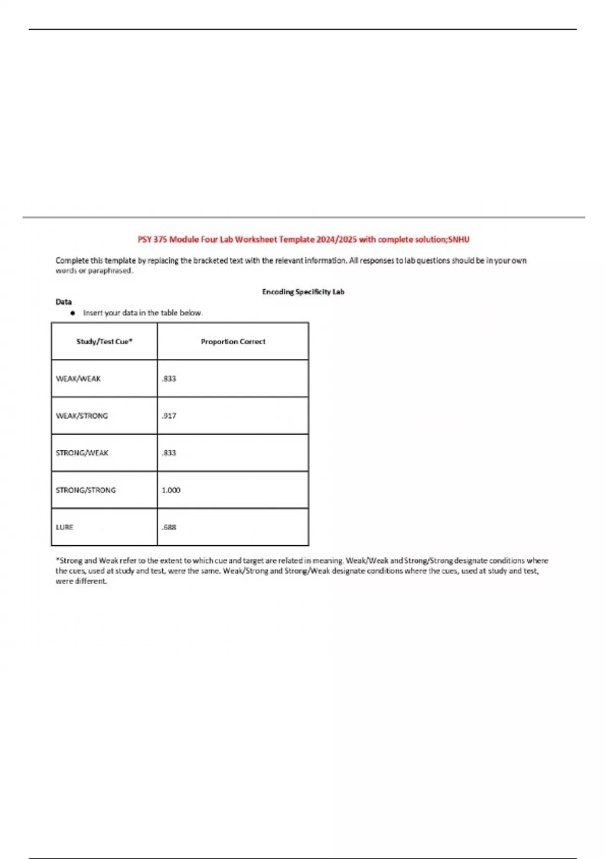 PSY_375_Module_Four_Lab_Worksheet_Template_2024/2025 complete solution ...