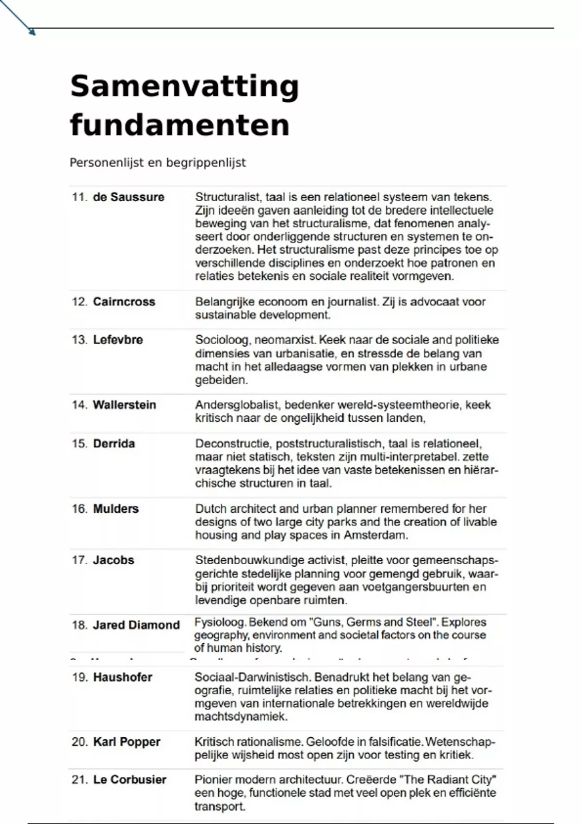 samenvatting fundamenten - Fundamenten - Stuvia NL