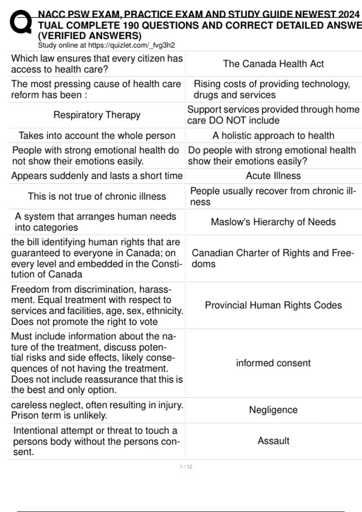 NACC PSW EXAM, PRACTICE EXAM AND STUDY GUIDE NEWEST 2024 ACTUAL ...