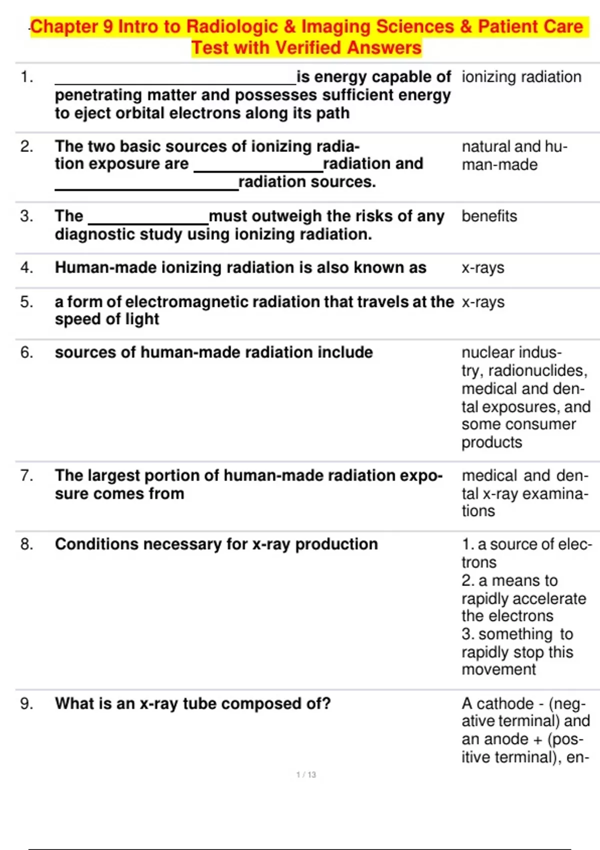 Chapter 9 Intro to Radiologic & Imaging Sciences & Patient Care Test ...