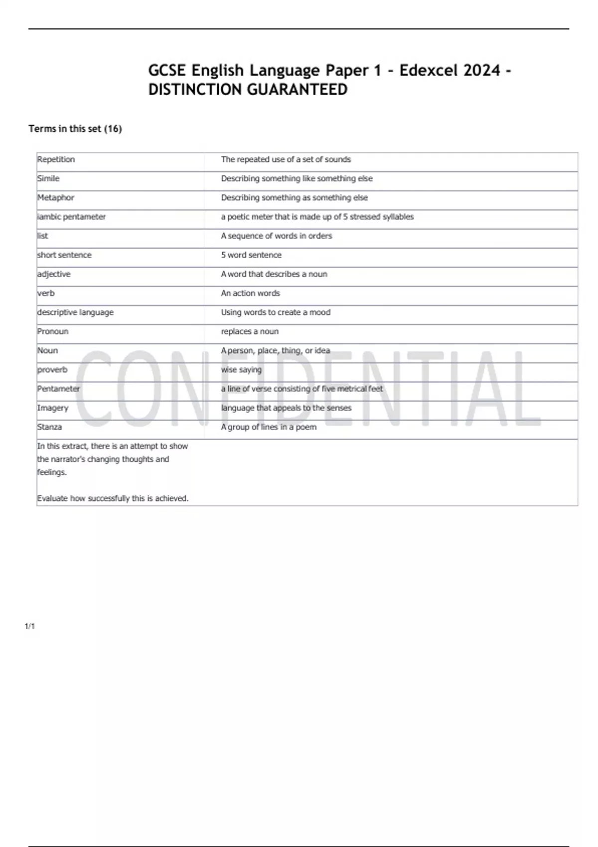 GCSE English Language Paper 1 - Edexcel 2024 - DISTINCTION GUARANTEED - CMP - Communication ...