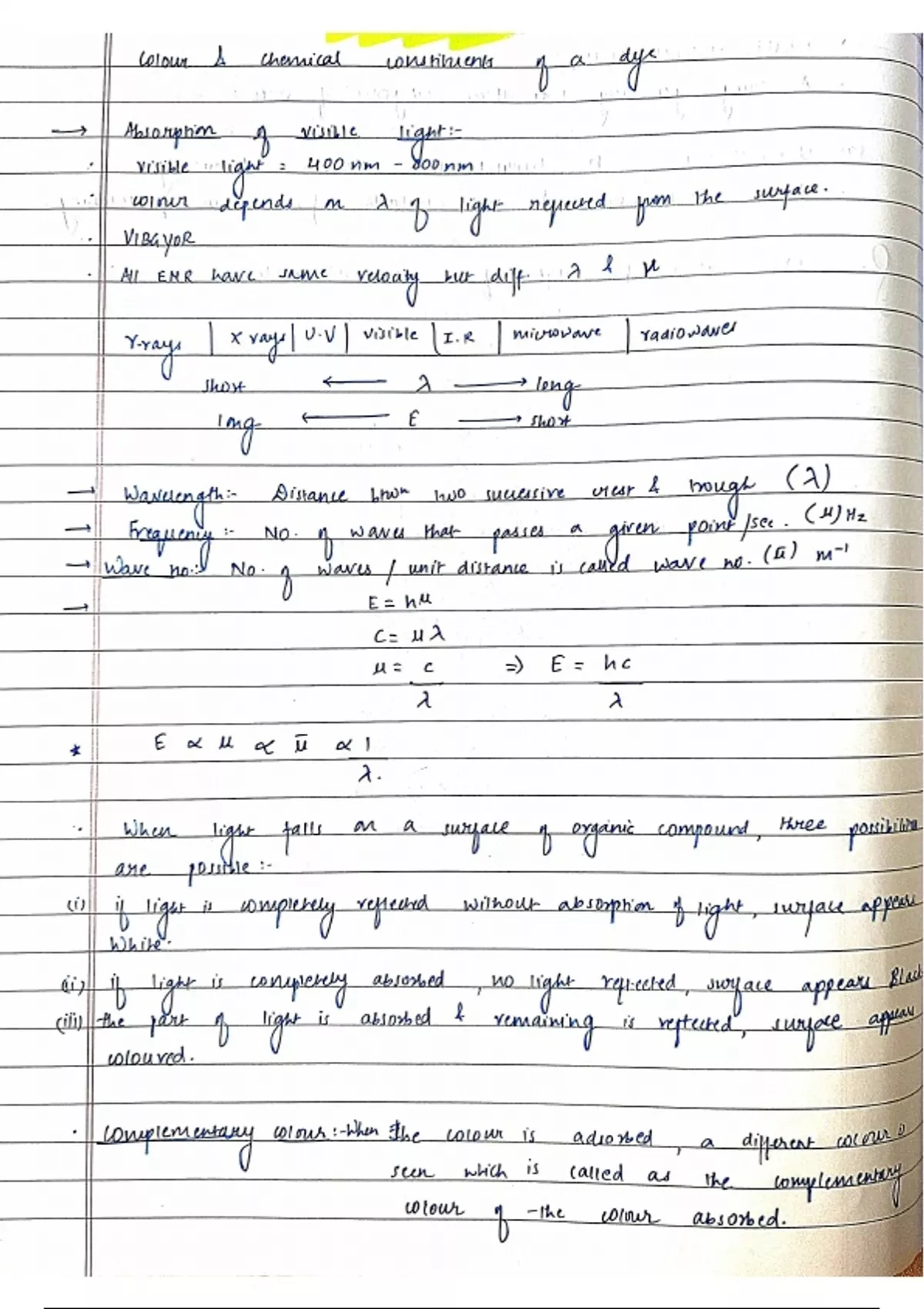 Summary BSc. Third Year - Applied component - Dyes and components - TY Bsc. - Stuvia US
