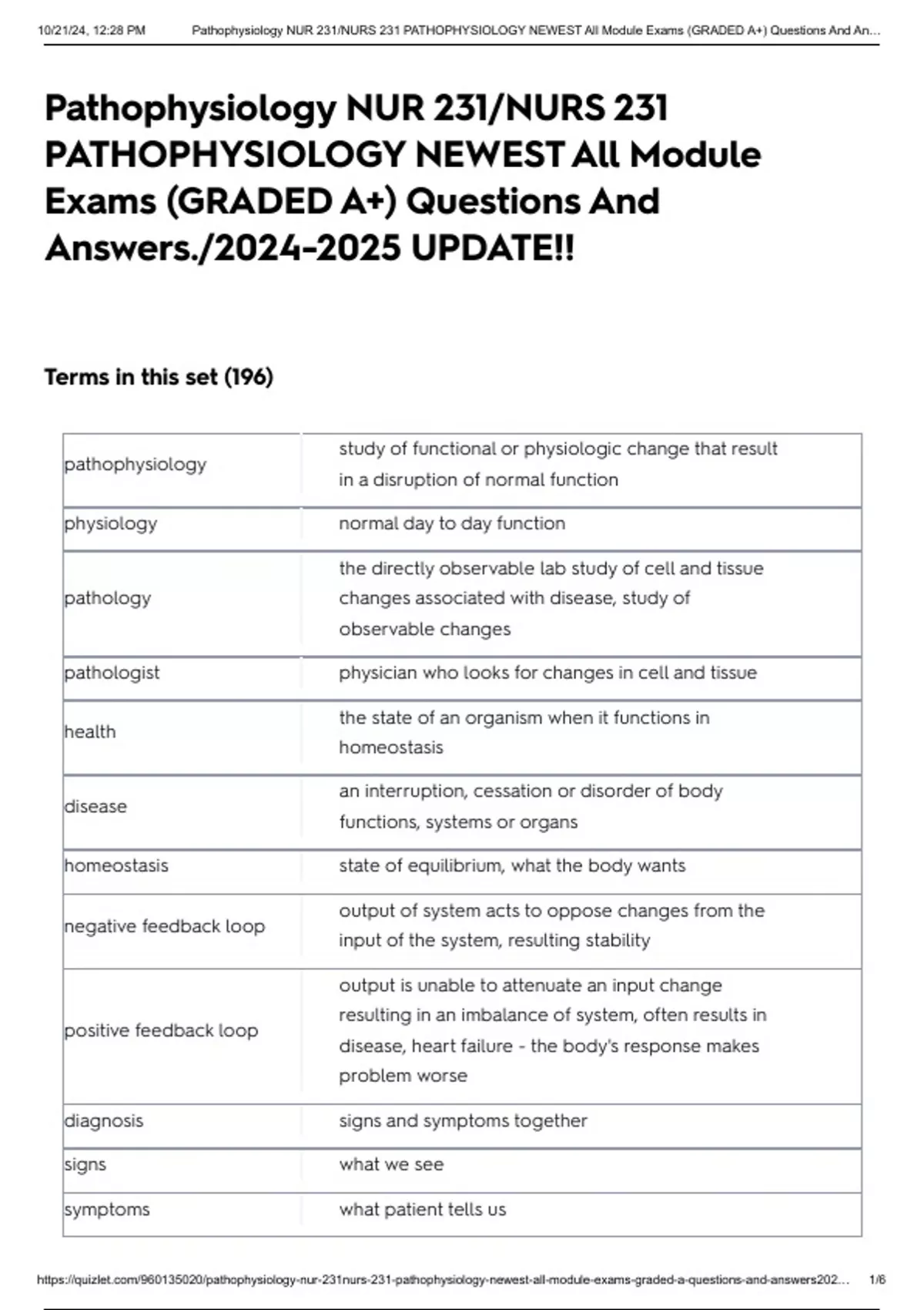 Pathophysiology NUR 231/NURS 231 PATHOPHYSIOLOGY NEWEST All Module ...