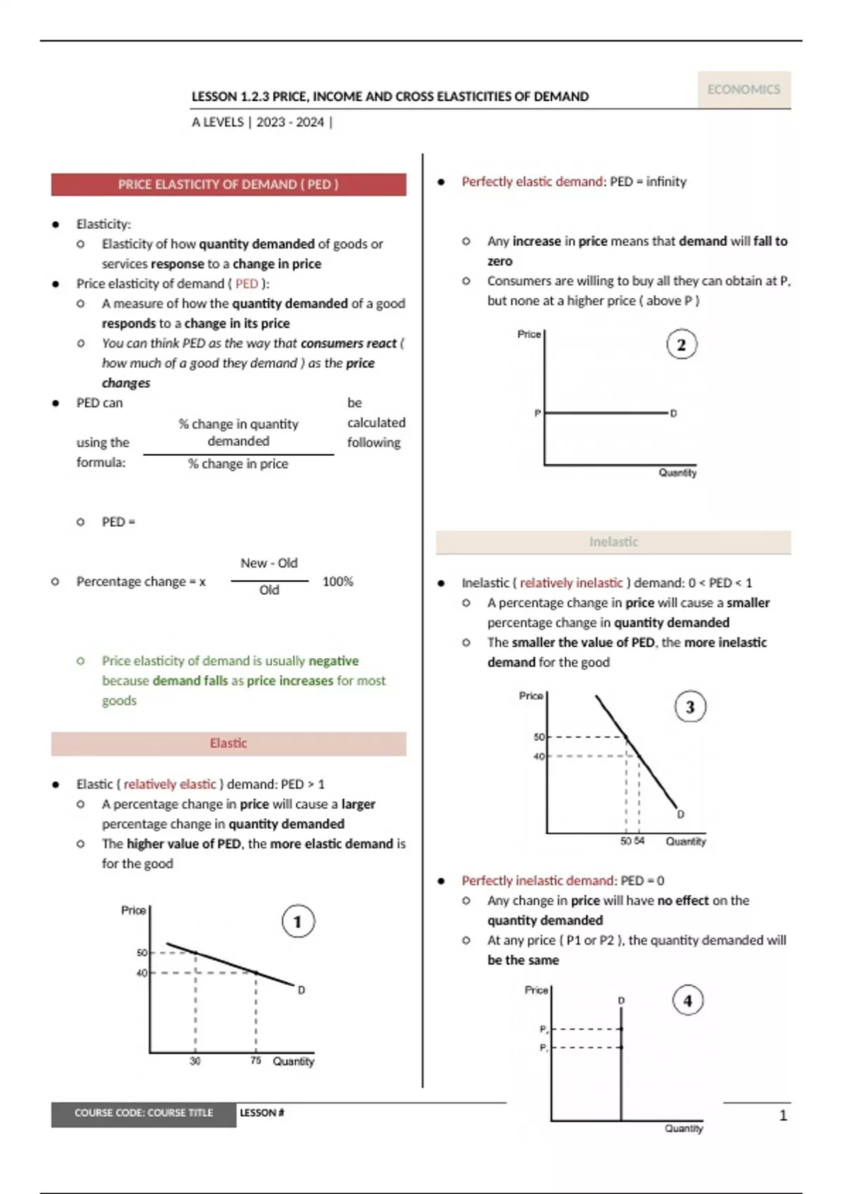 Best summary with graphs - Unit 1 - Introduction to markets and market ...