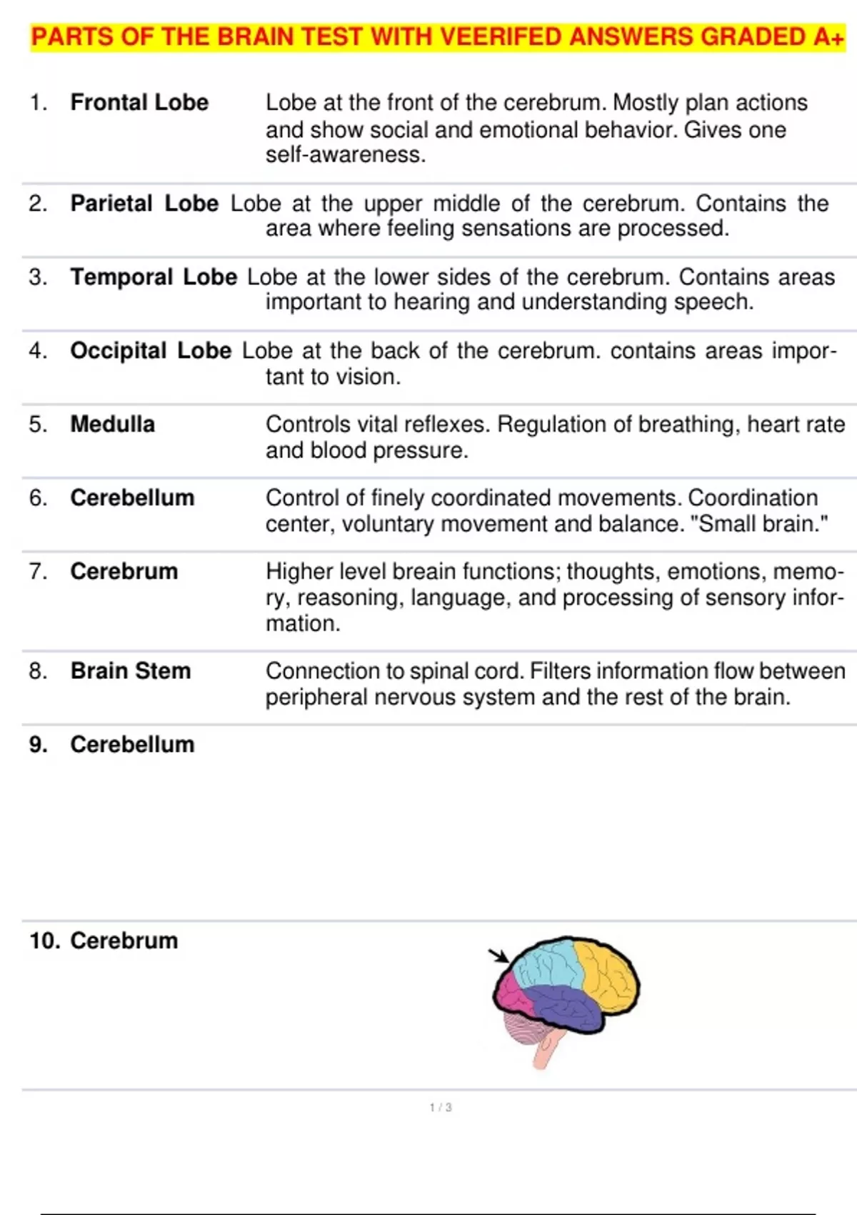 PARTS OF THE BRAIN TEST WITH VEERIFED ANSWERS GRADED A+ - PARTS OF THE ...
