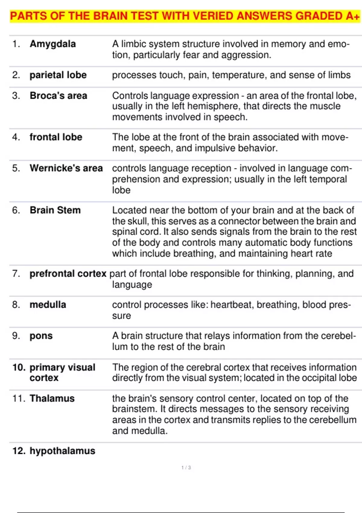 PARTS OF THE BRAIN TEST WITH VERIED ANSWERS GRADED A+ - PARTS OF THE ...