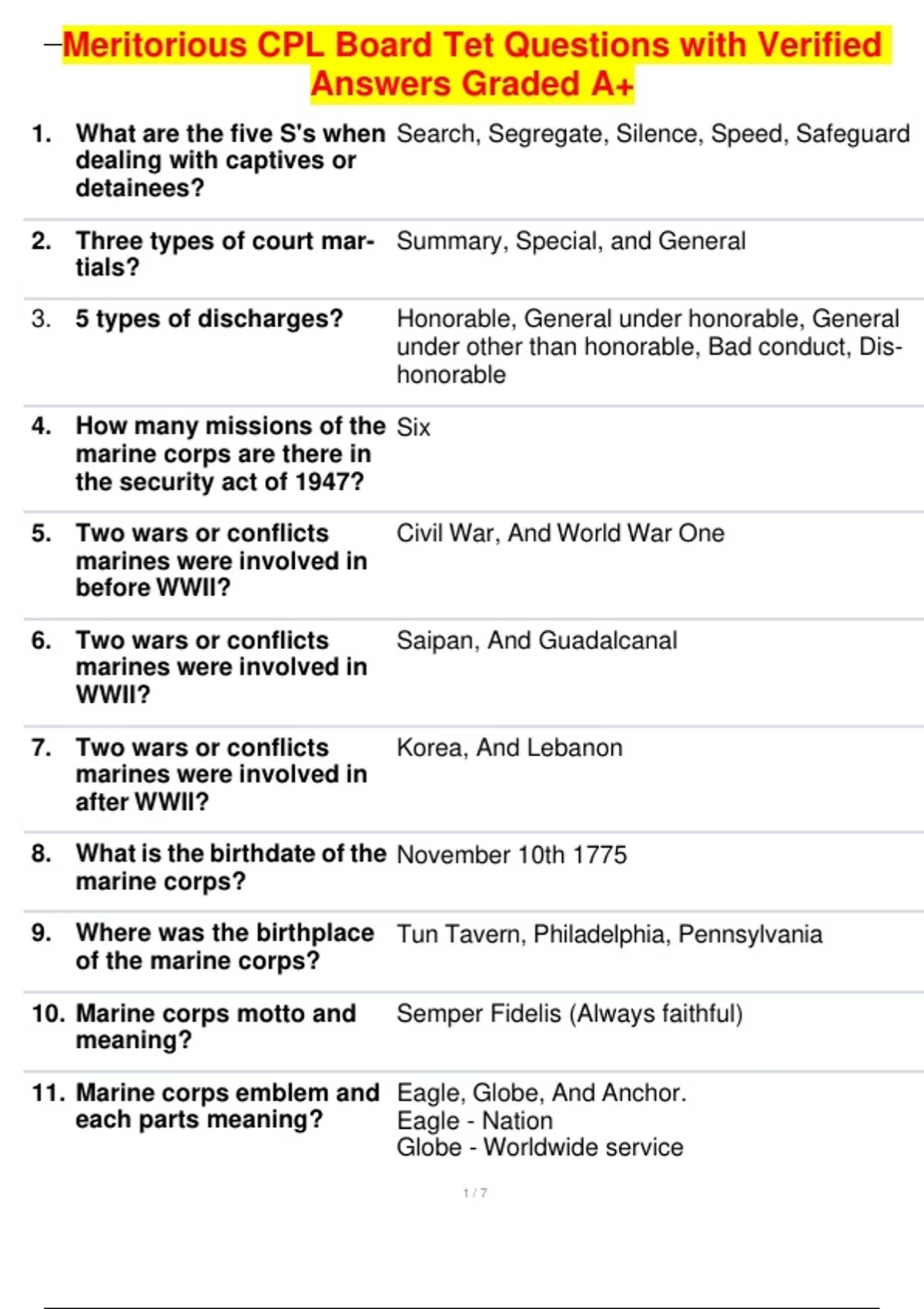 Meritorious CPL Board Tet Questions with Verified Answers Graded A+ ...