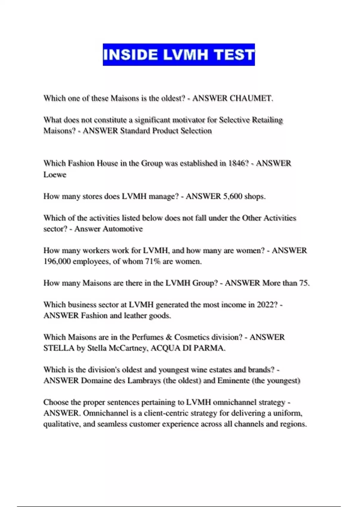 INSIDE LVMH TEST - Inside LVMH - Stuvia US