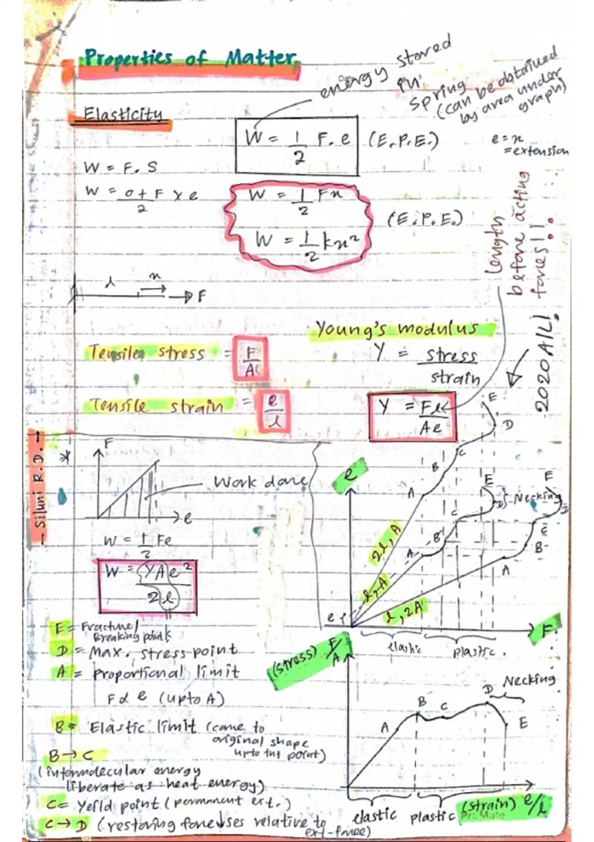 Physics - Local Advanced Level (All Theory Short Notes) - Stuvia US