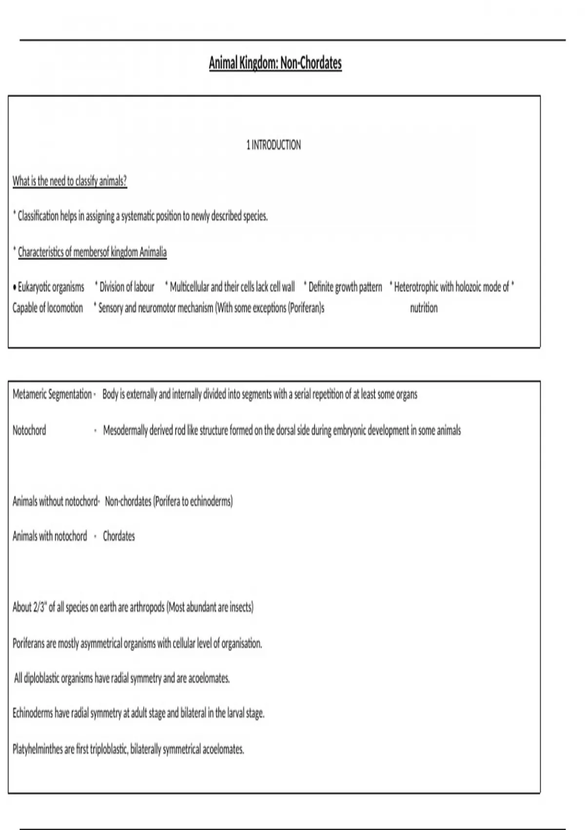 Summary ANIMAL KINGDOM MIND MAP( NON CHORDATES) - Biology - Stuvia US