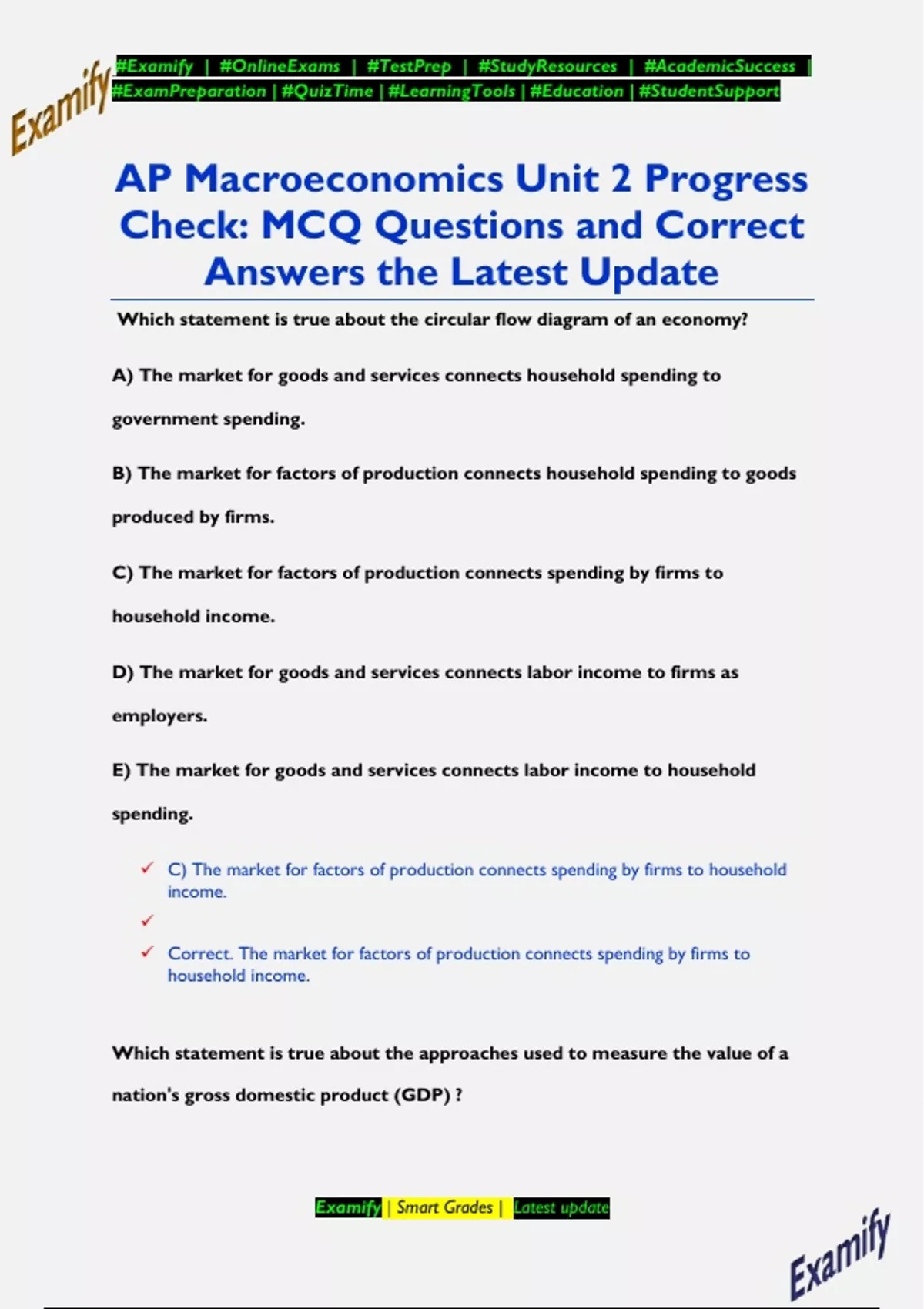 AP Macroeconomics Unit 2 Progress Check: MCQ Questions and Correct ...