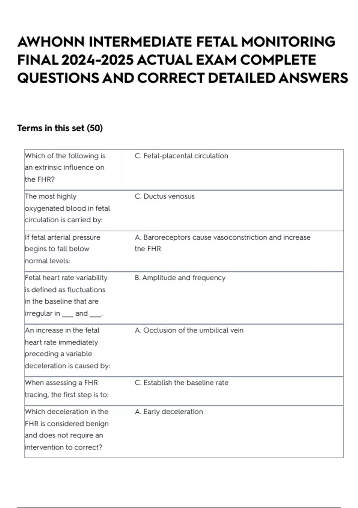 AWHONN INTERMEDIATE FETAL MONITORING FINAL ACTUAL EXAM COMPLETE ...