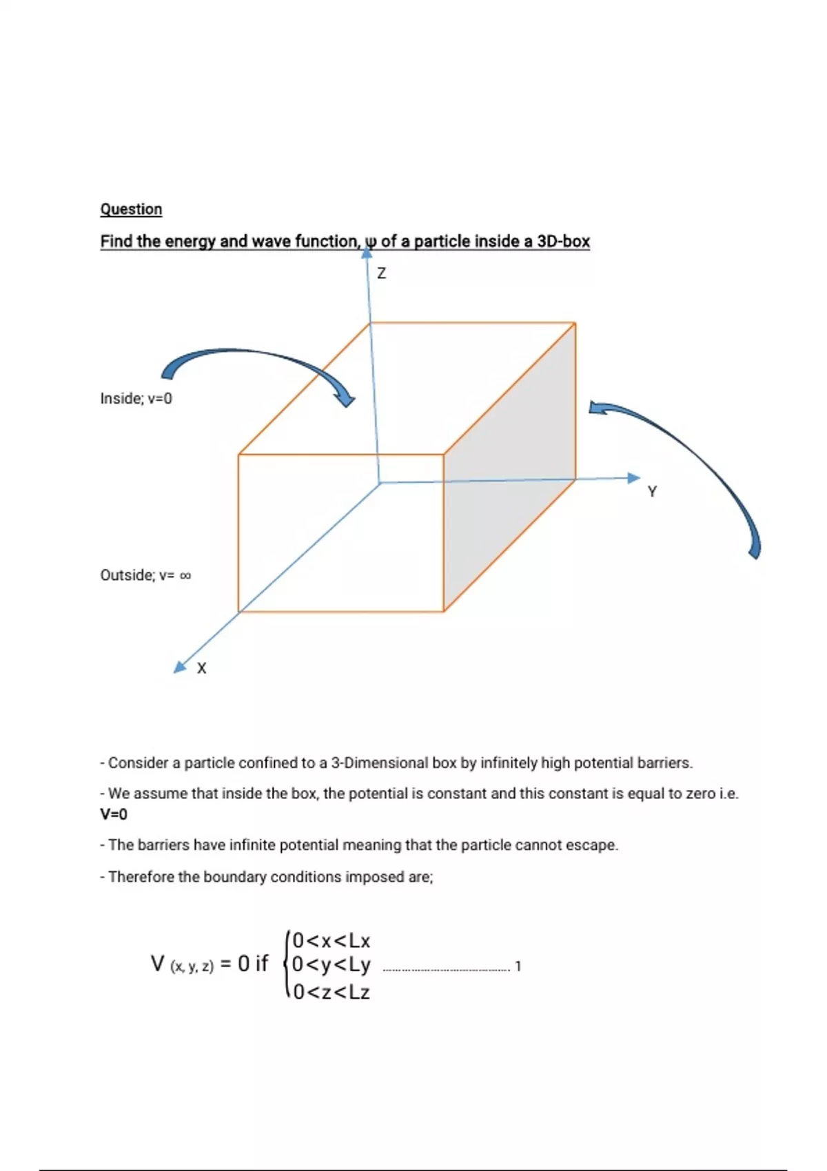 Finding wave function and energy of a particle inside a 3D-box using Schrodinger wave equation ...