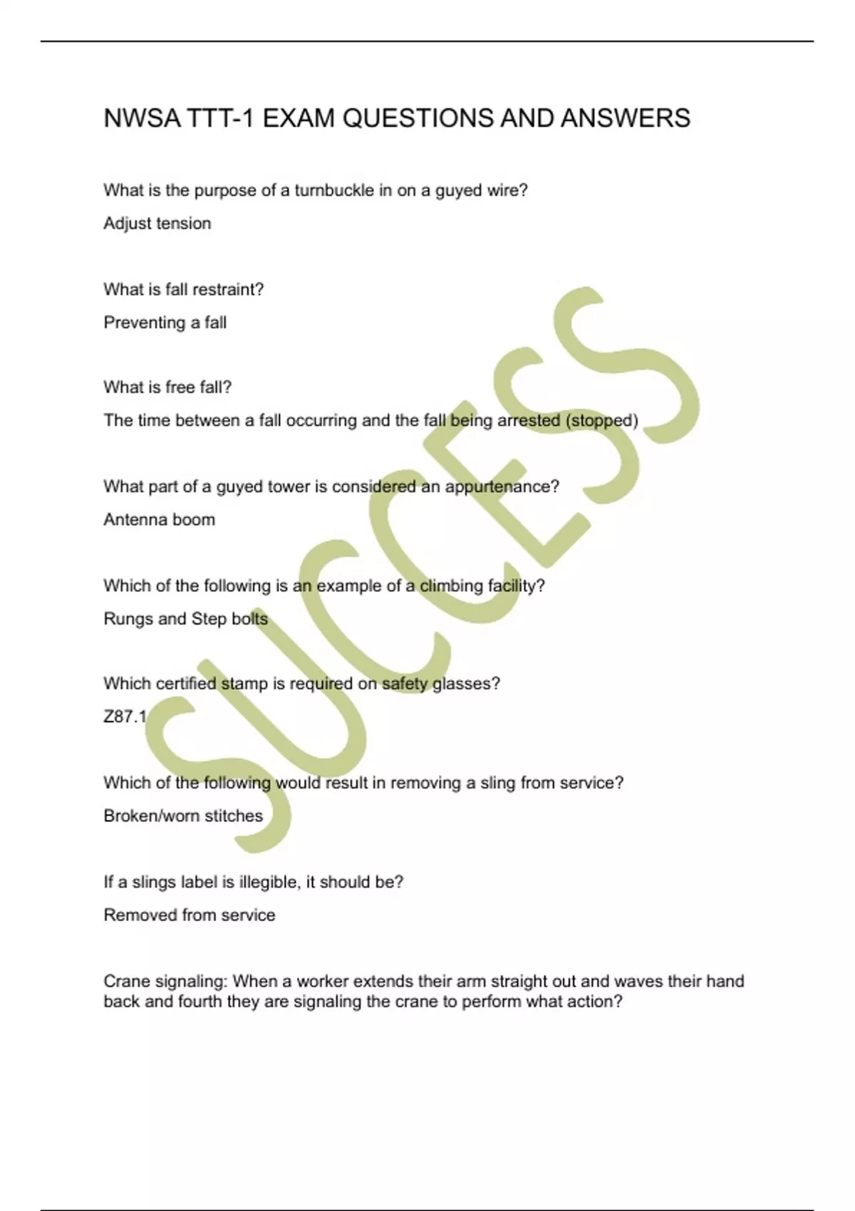 NWSA TTT-1 EXAM QUESTIONS AND ANSWERS - NWSA TTT - Stuvia US